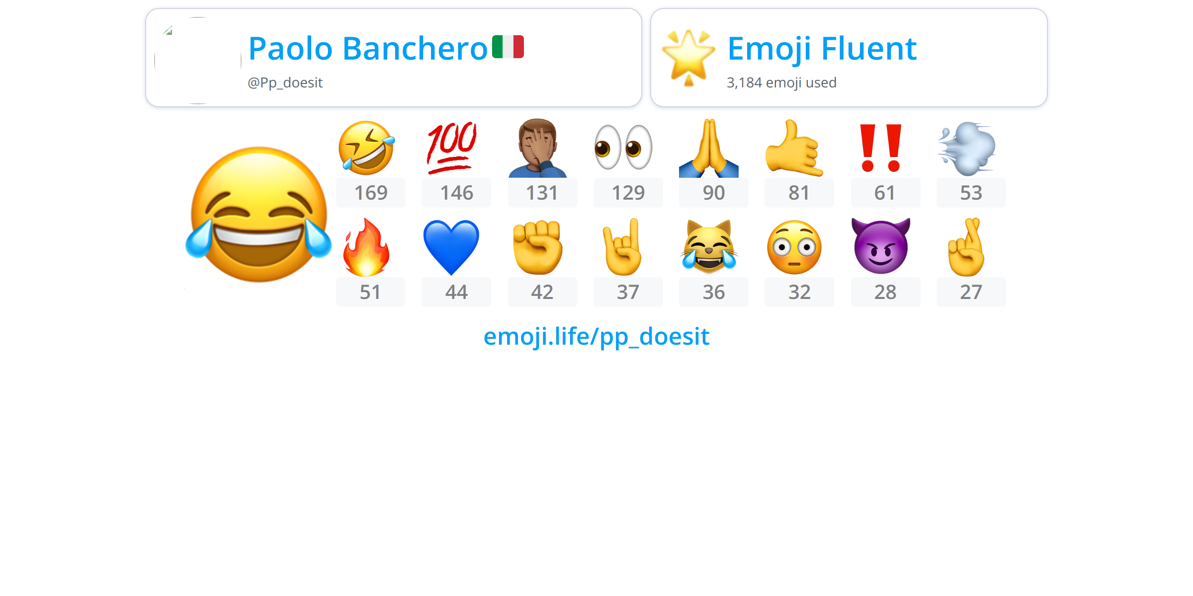 @Pp_doesit - Emoji.Life