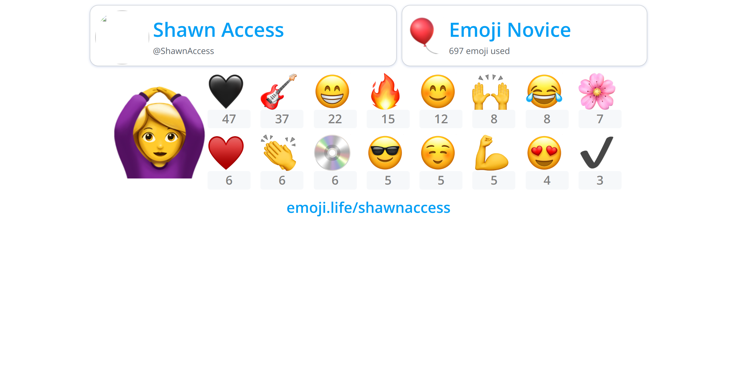 @ShawnAccess - Emoji.Life