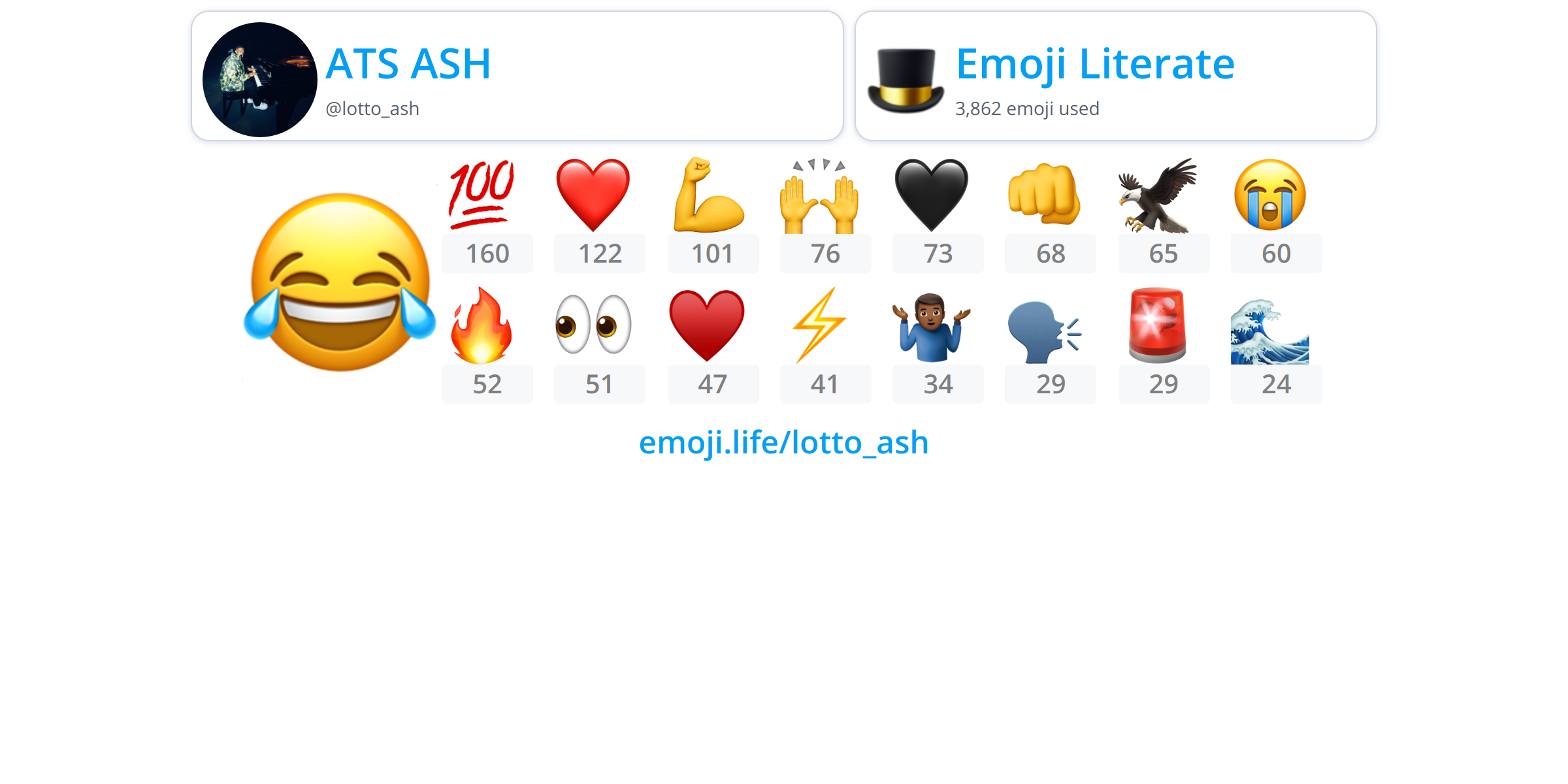 @lotto_ash - Emoji.Life