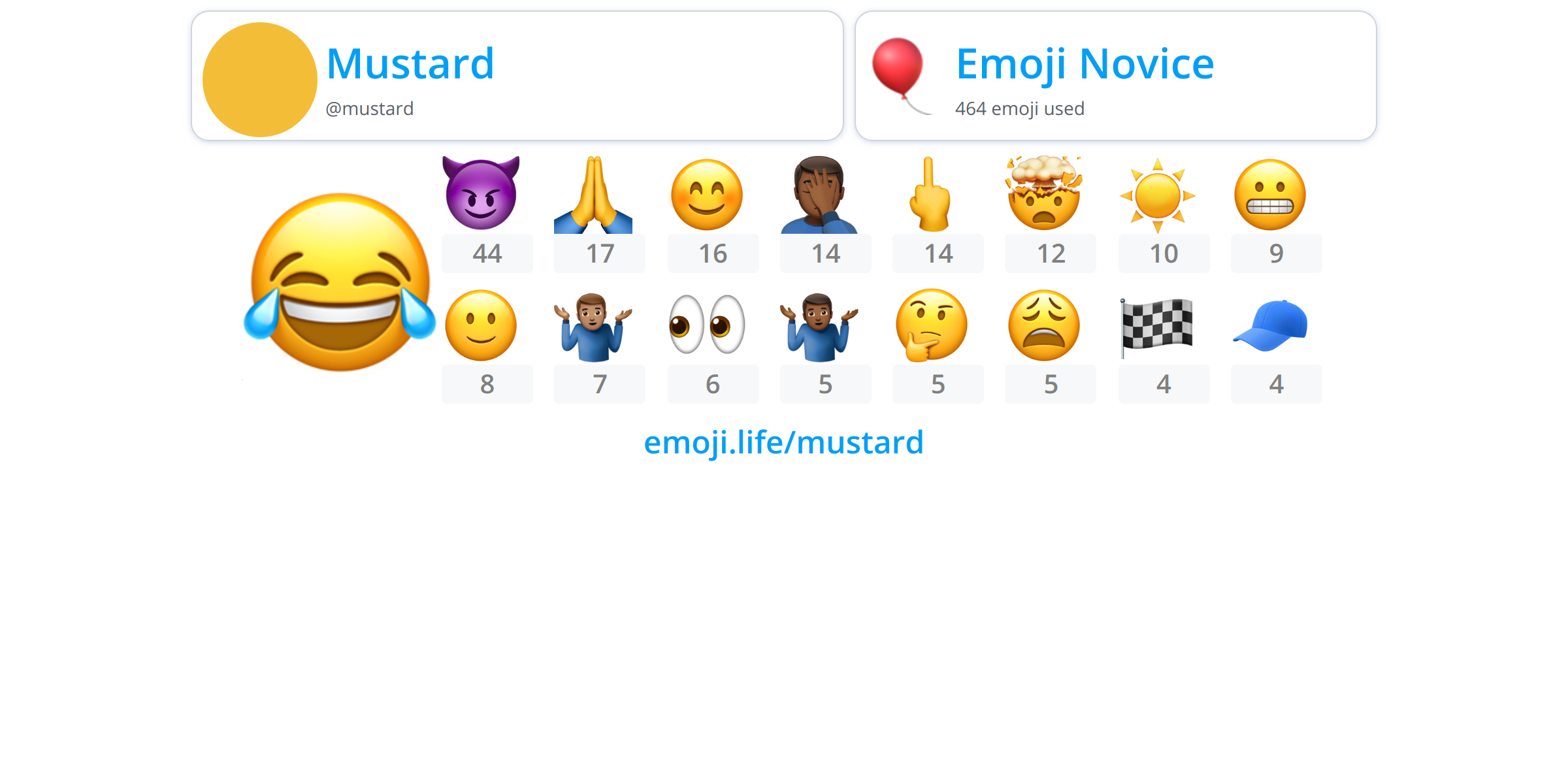 @mustard - Emoji.Life