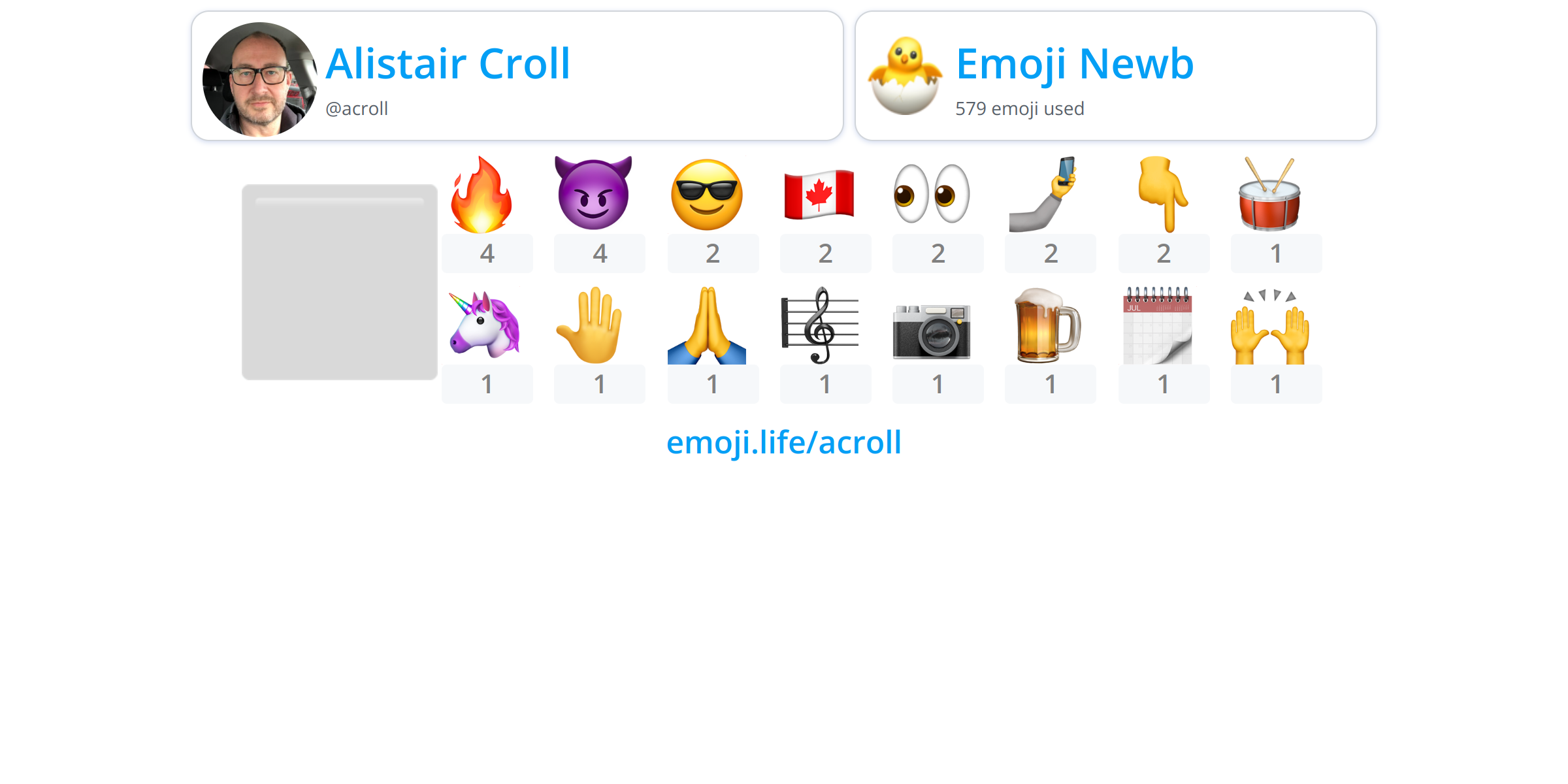 @acroll - Emoji.Life