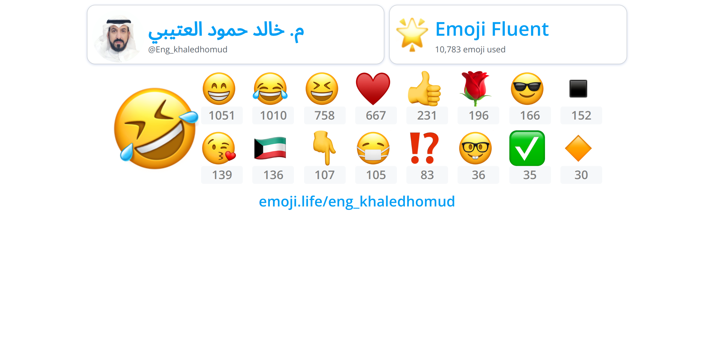 @Eng_khaledhomud - Emoji.Life