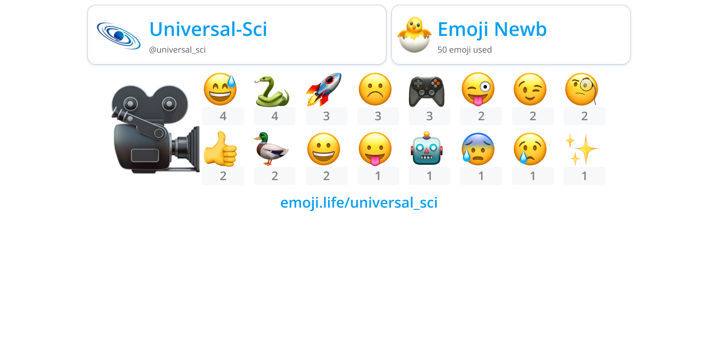 @universal_sci - Emoji.Life