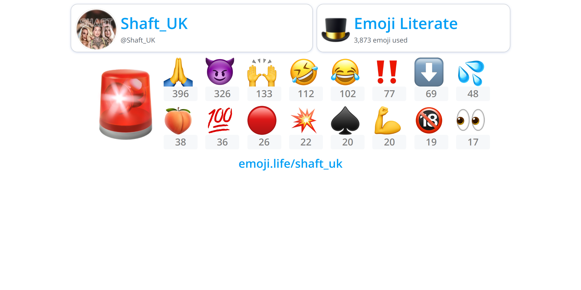 @Shaft_UK - Emoji.Life