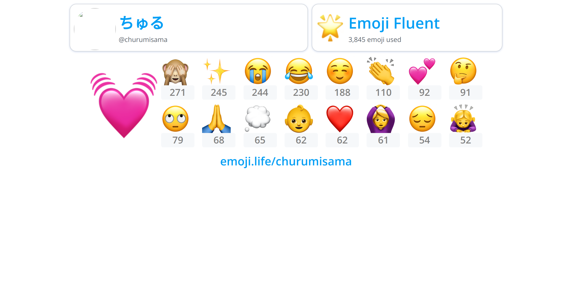 @churumisama - Emoji.Life