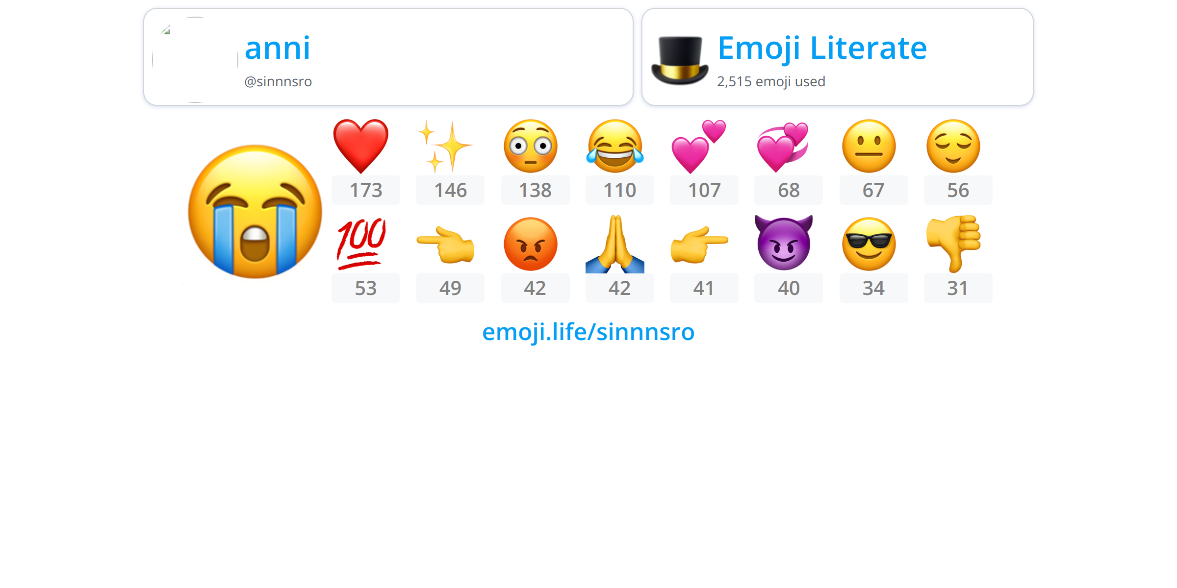 @sinnnsro - Emoji.Life