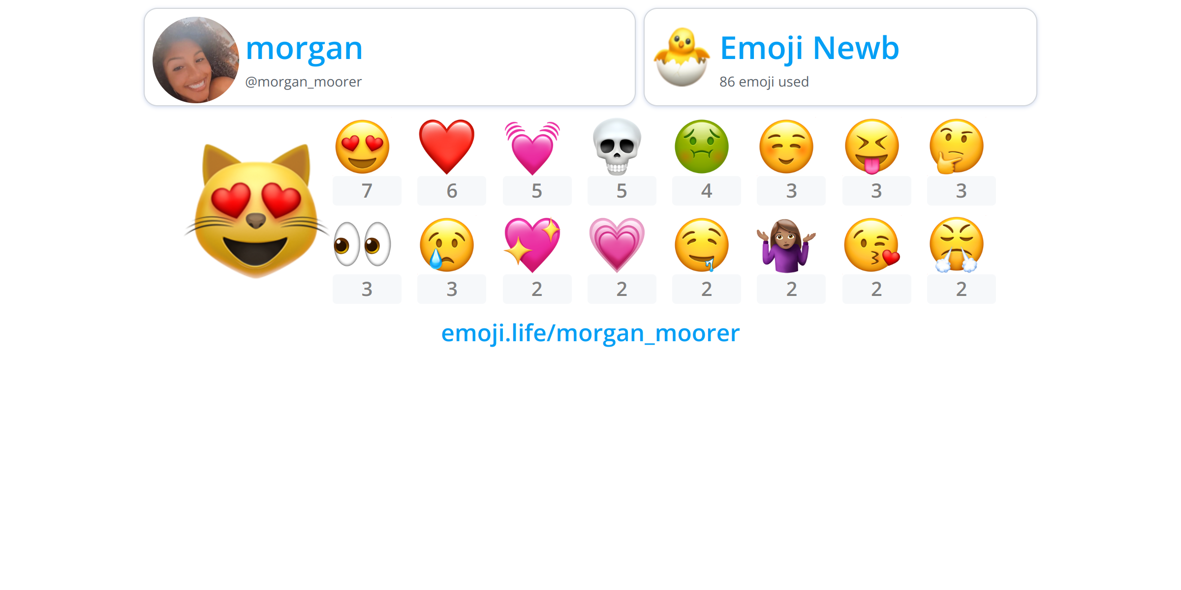 @morgan_moorer - Emoji.Life