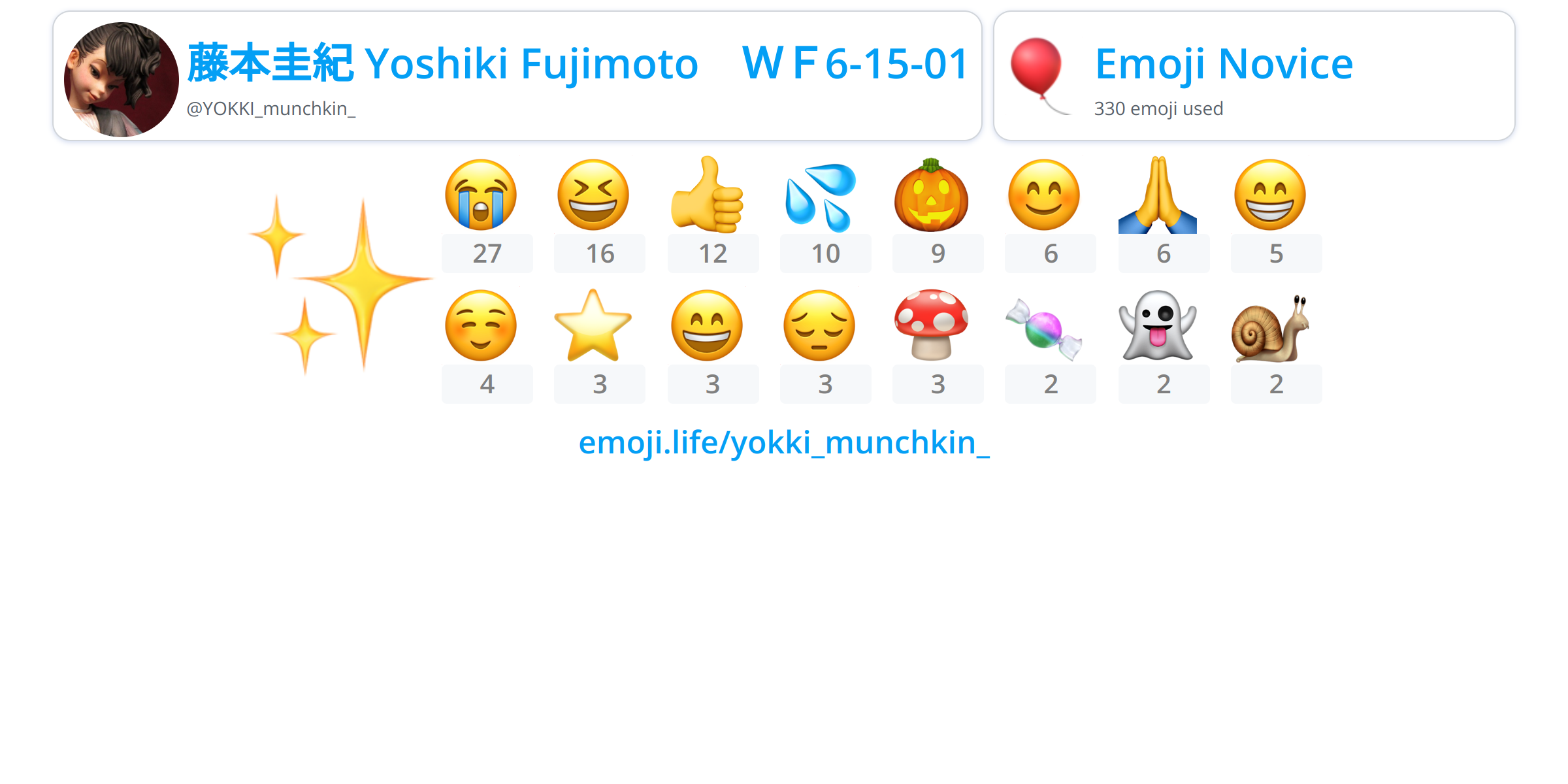 @YOKKI_munchkin_ - Emoji.Life