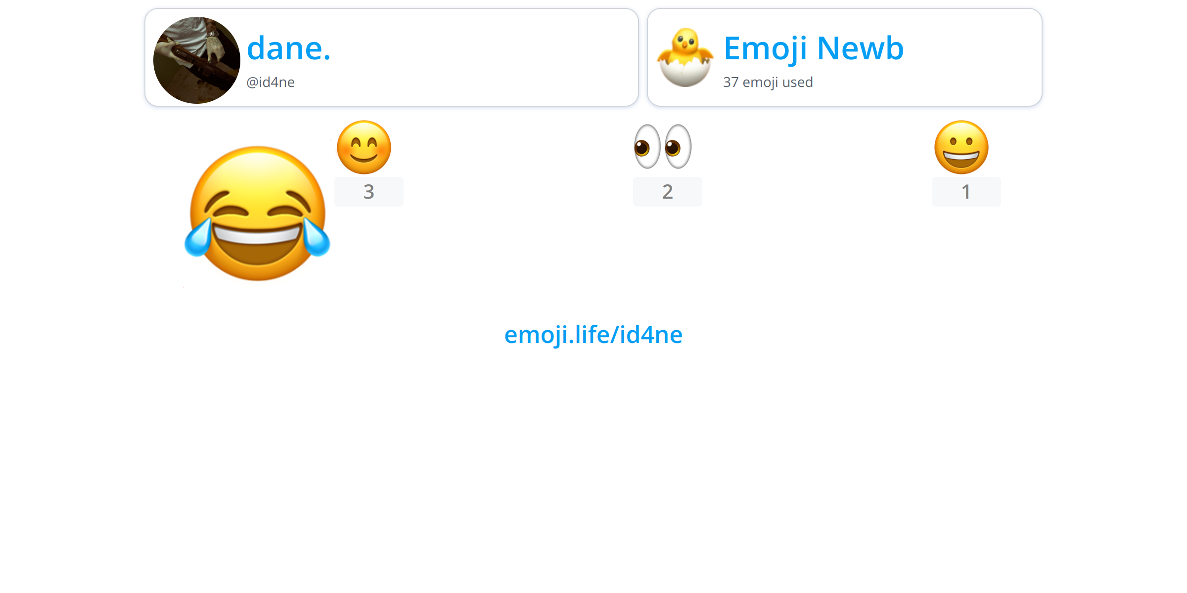  id4ne Emoji Life