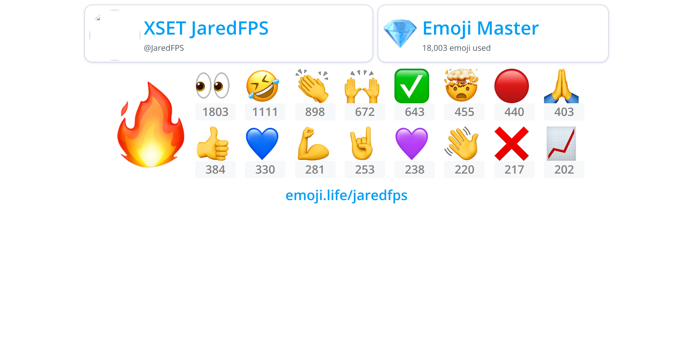 @JaredFPS - Emoji.Life
