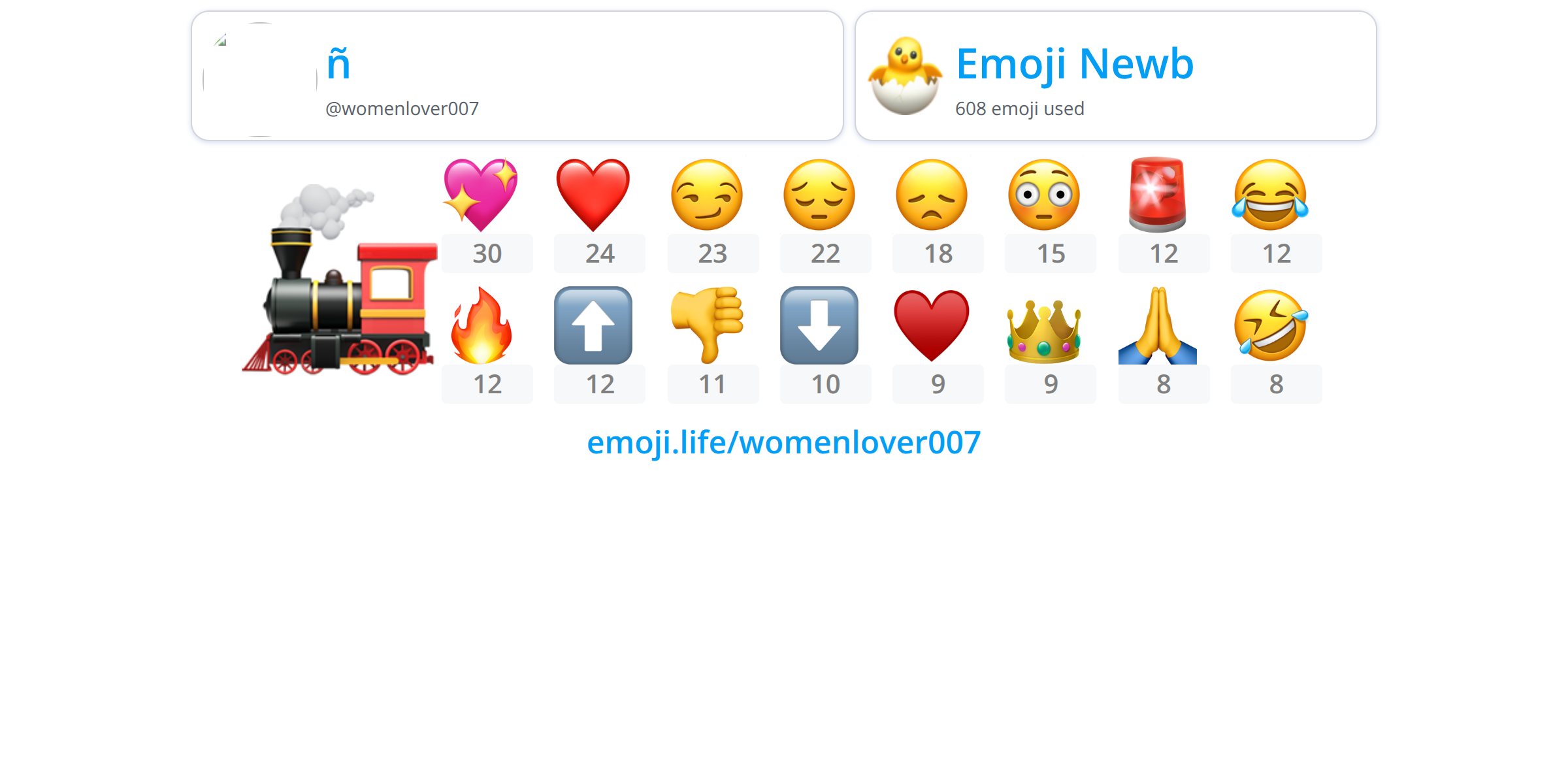 @womenlover007 - Emoji.Life