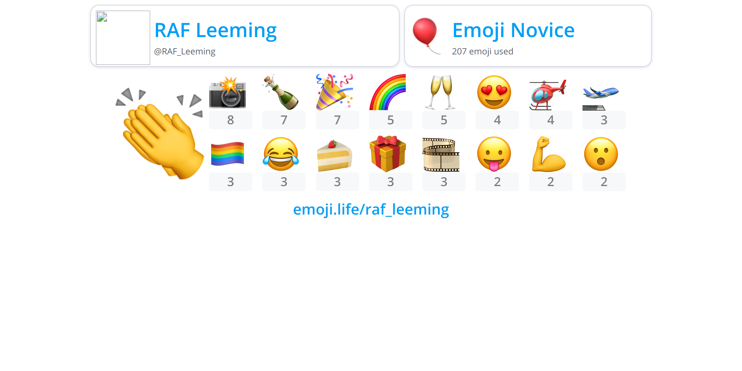 @RAF_Leeming - Emoji.Life