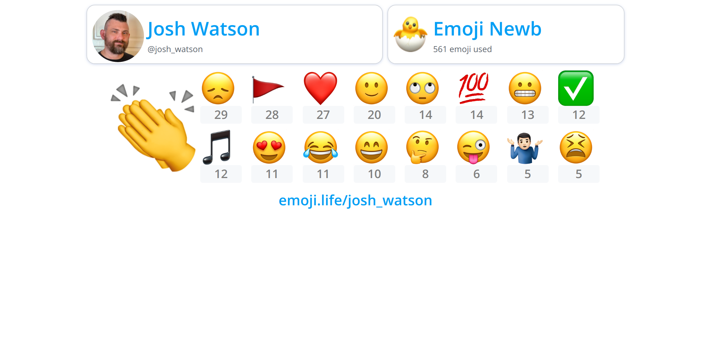 @josh_watson - Emoji.Life