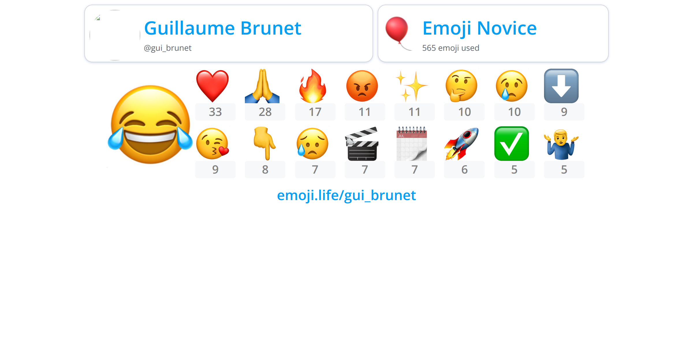 @gui_brunet - Emoji.Life