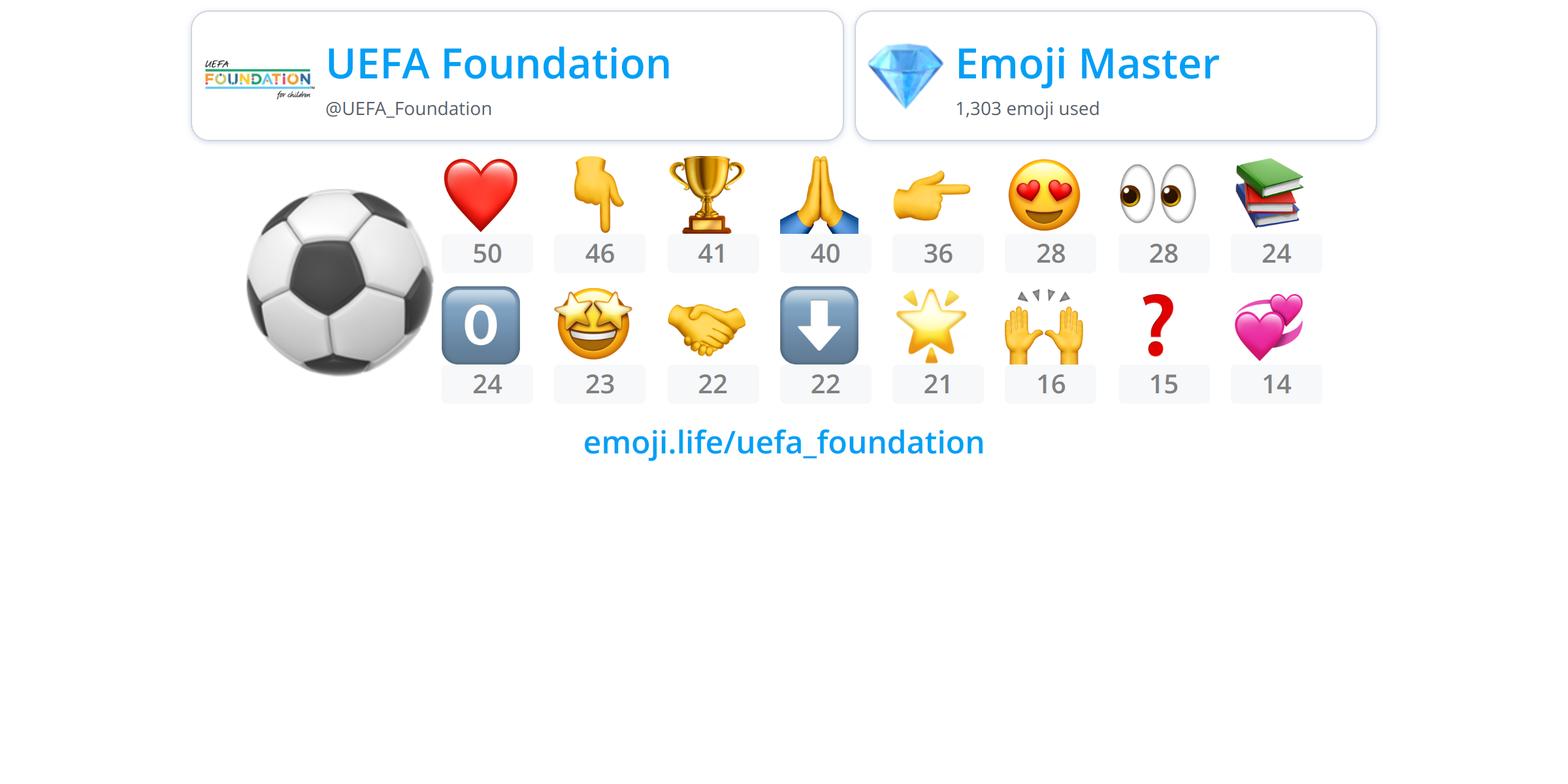@UEFA_Foundation - Emoji.Life