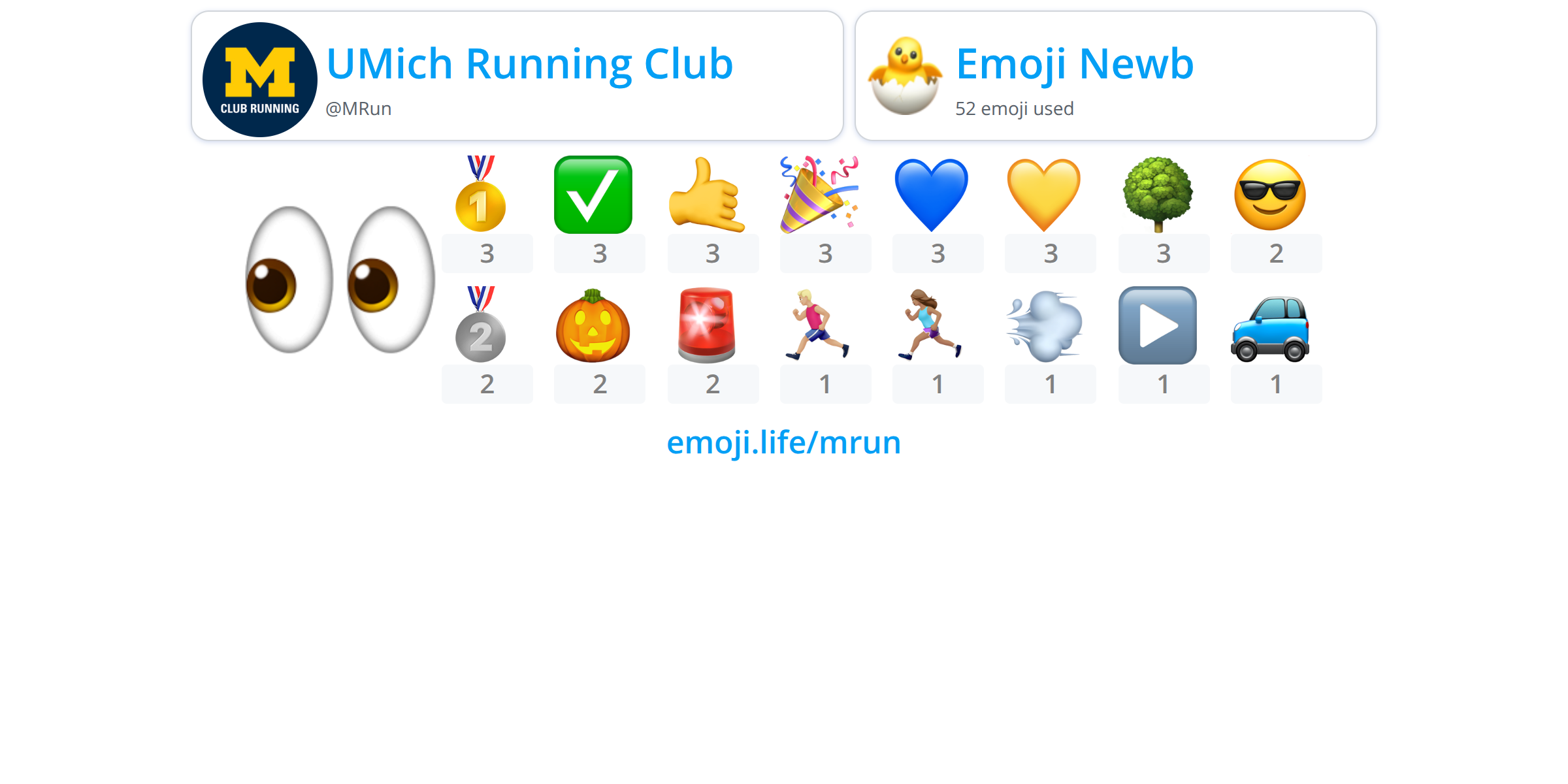 @MRun - Emoji.Life