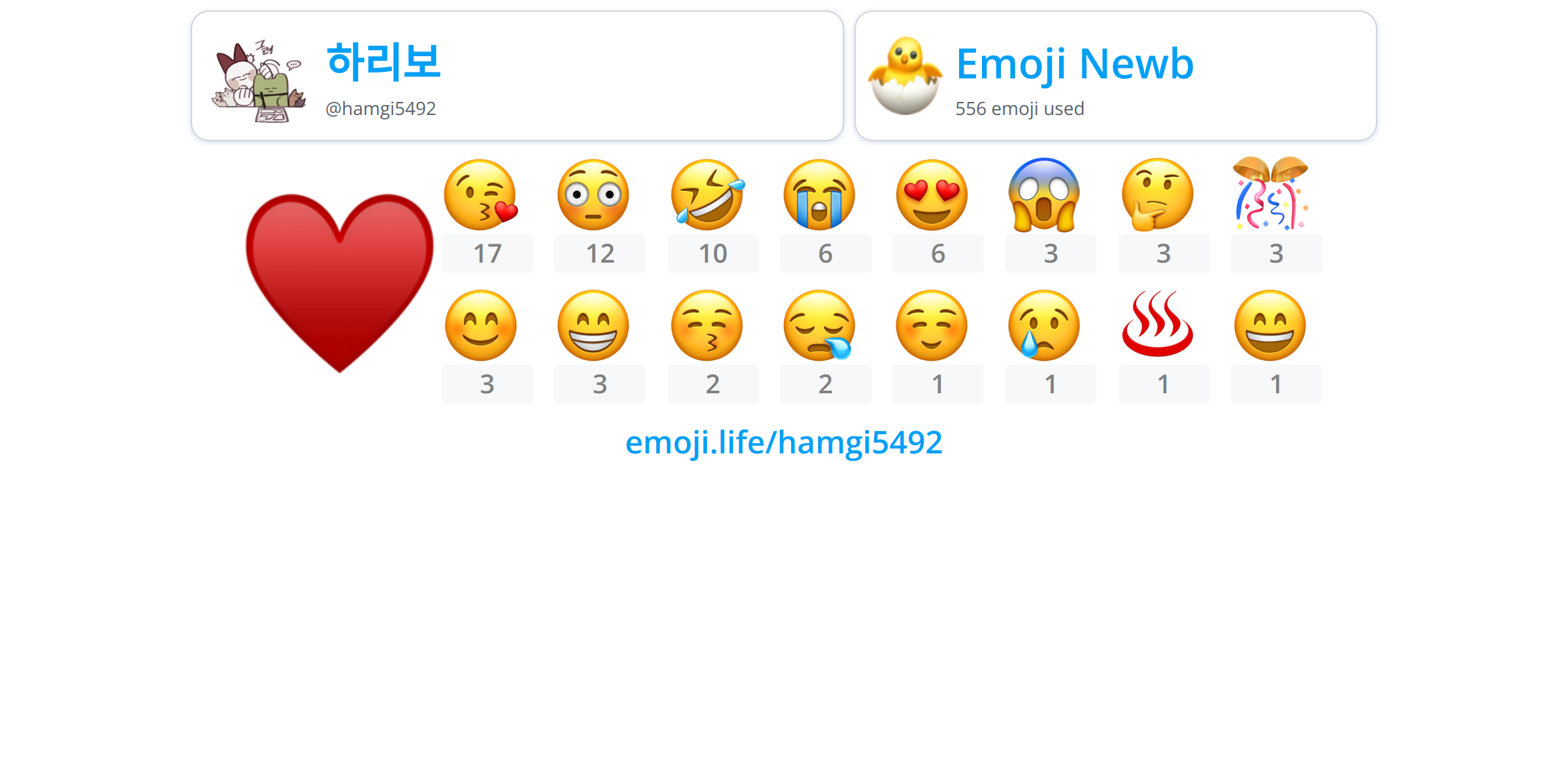 @hamgi5492 - Emoji.Life