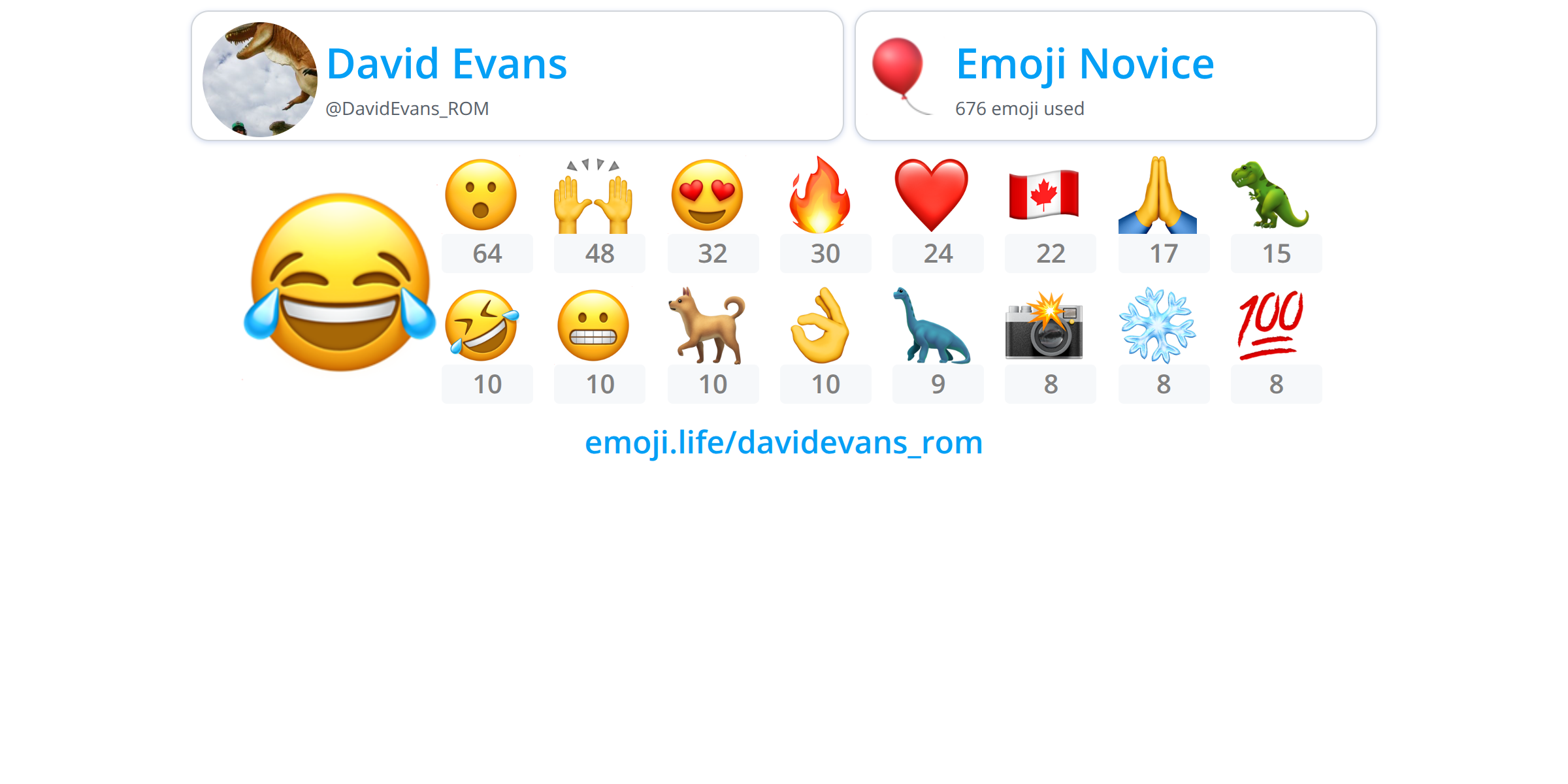 @DavidEvans_ROM - Emoji.Life