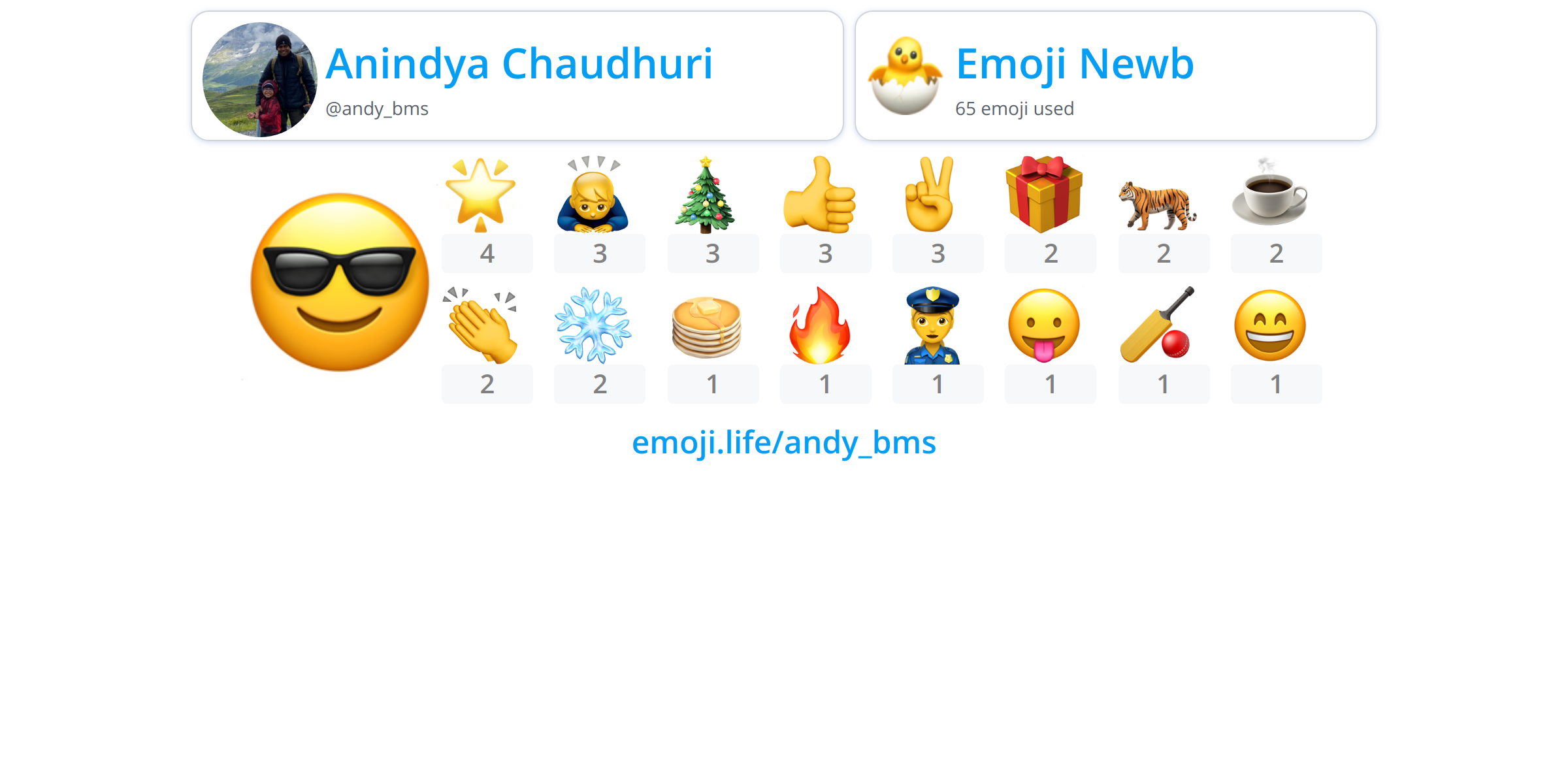 @andy_bms - Emoji.Life