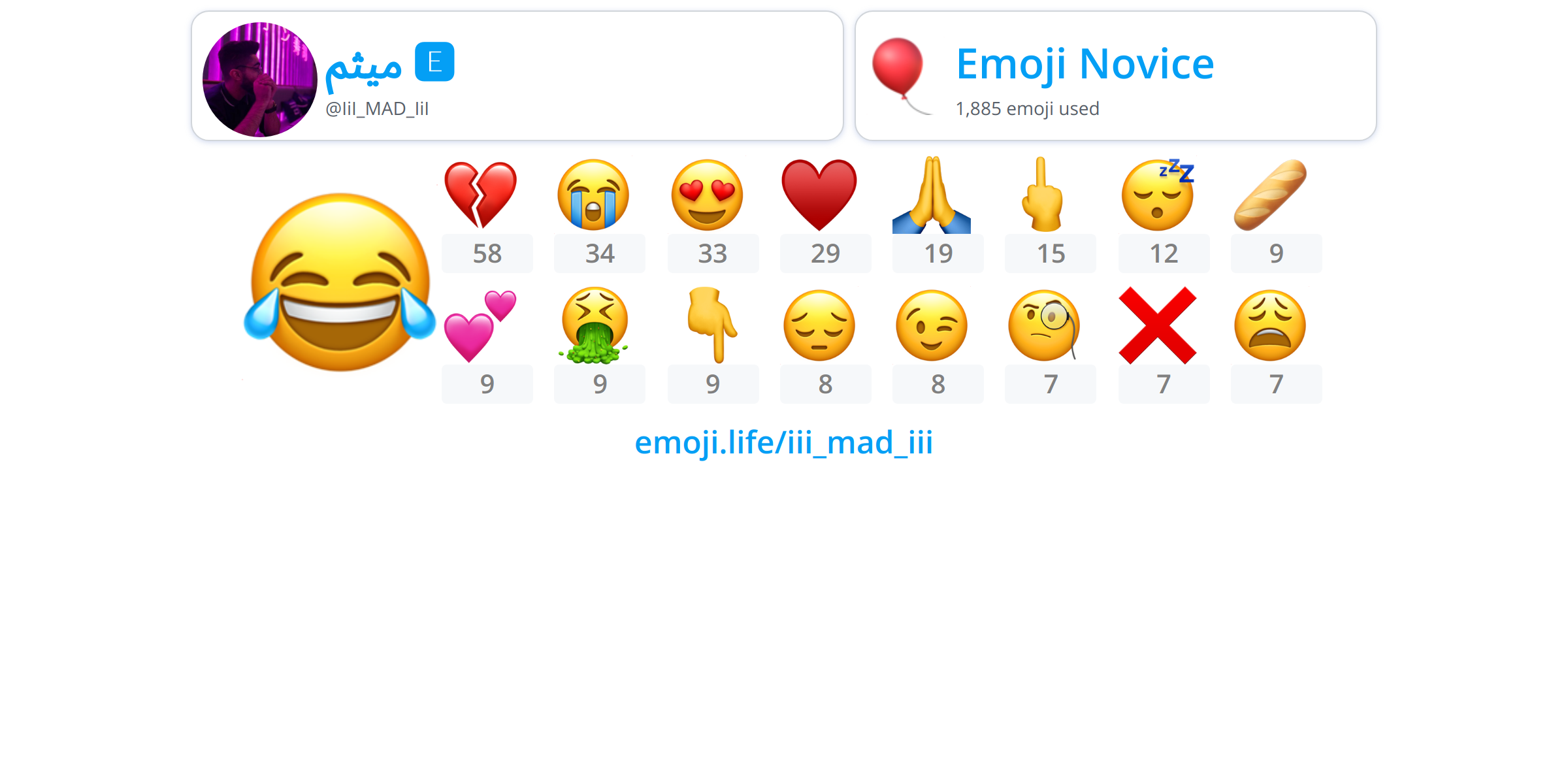 @IiI_MAD_IiI - Emoji.Life