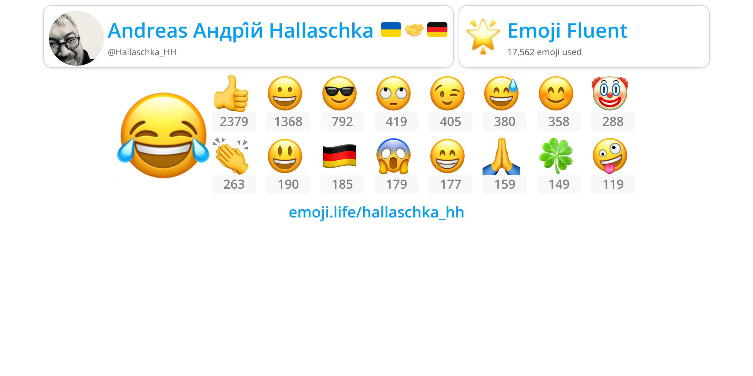 @Hallaschka_HH - Emoji.Life