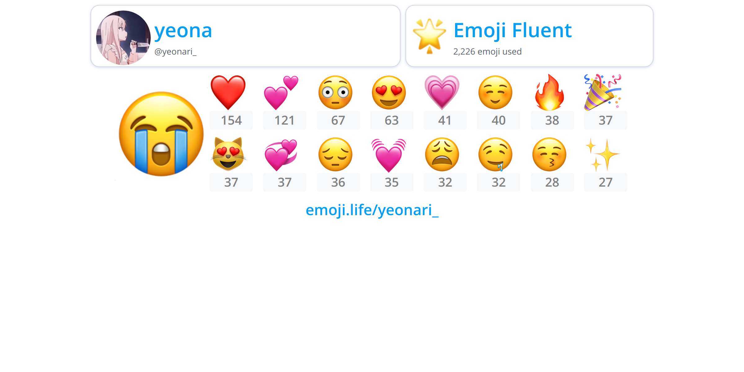 @yeonari_ - Emoji.Life