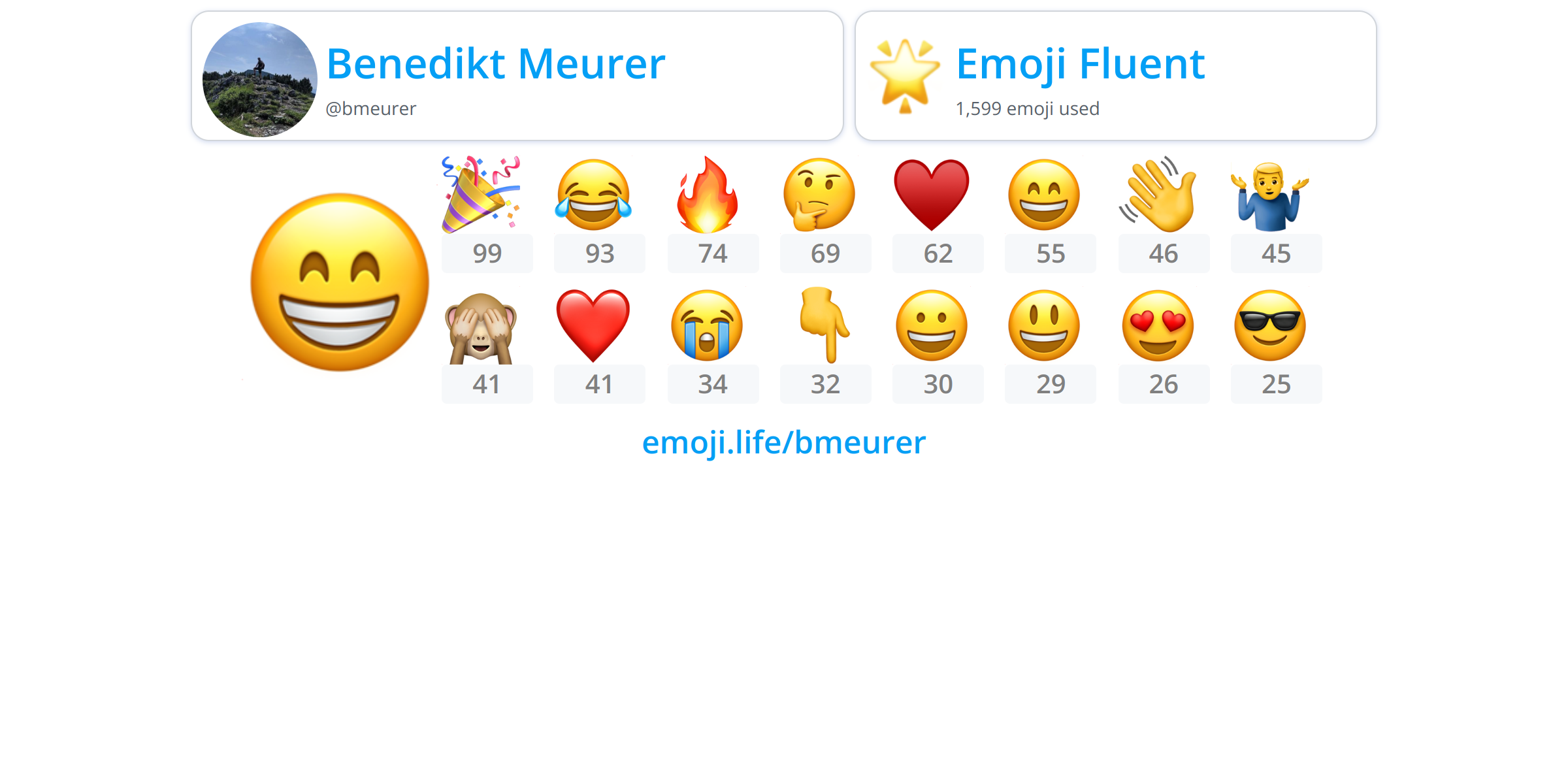 @bmeurer - Emoji.Life