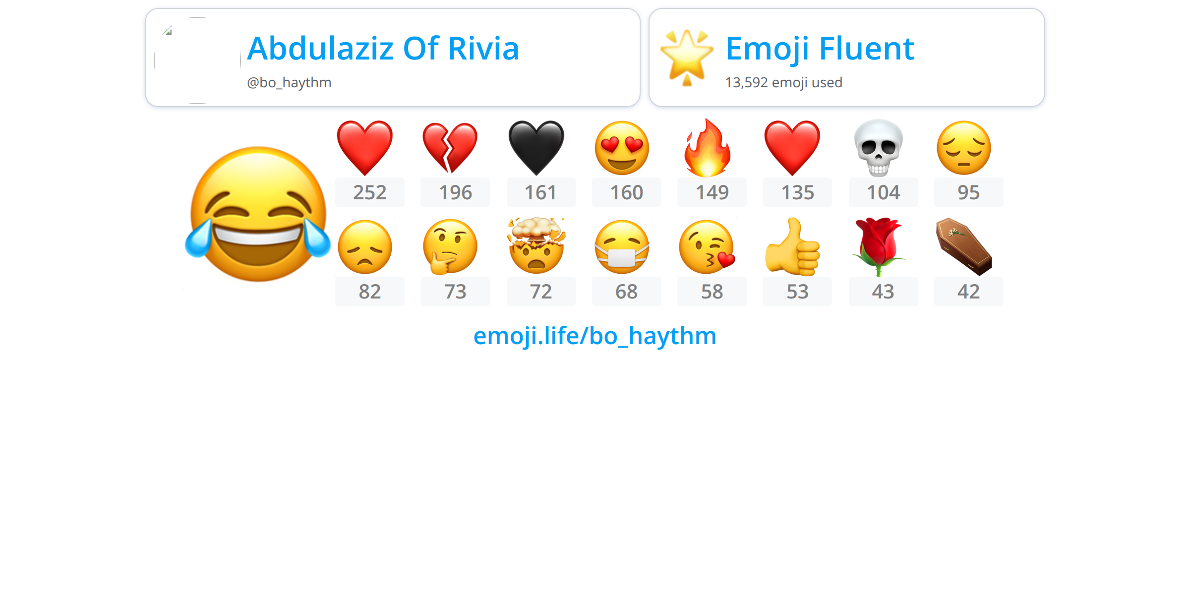 @bo_haythm - Emoji.Life