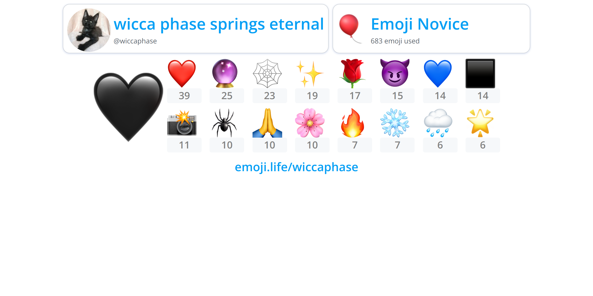 @wiccaphase - Emoji.Life