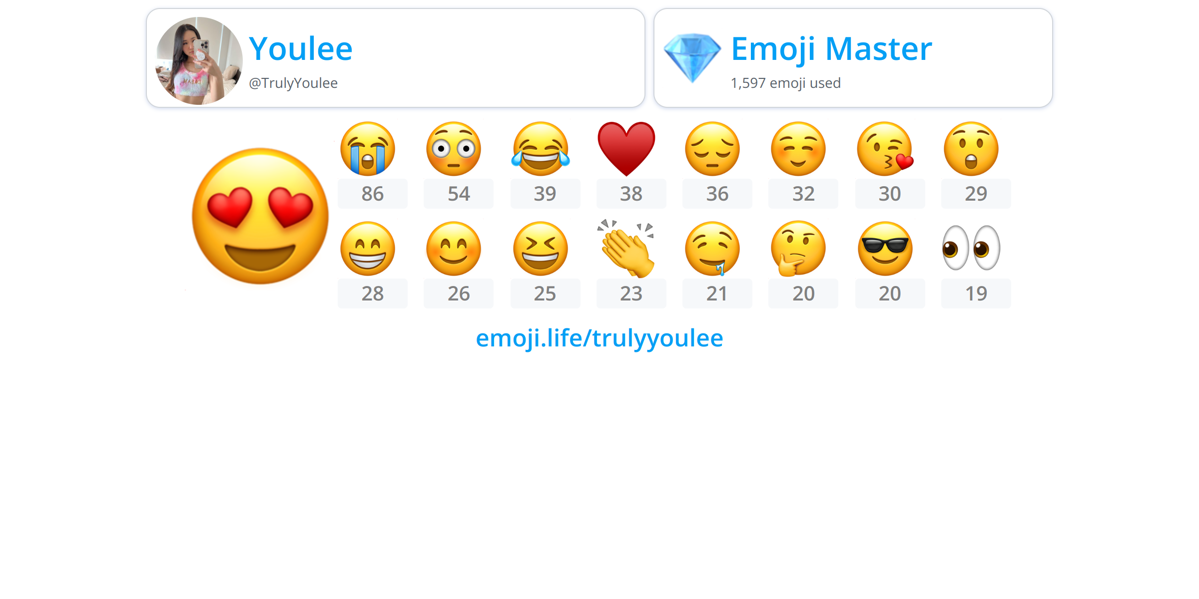 @TrulyYoulee - Emoji.Life