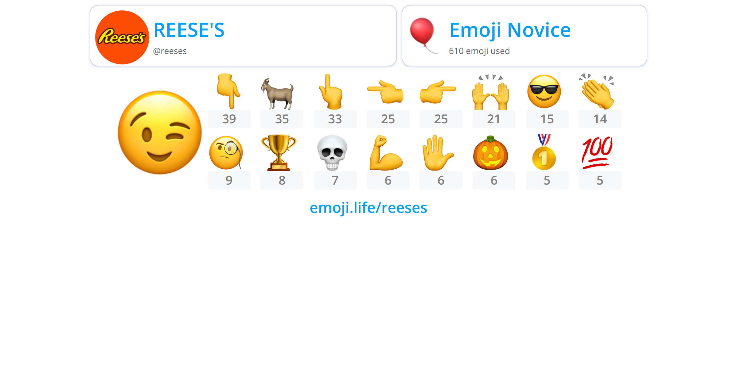 @reeses - Emoji.Life