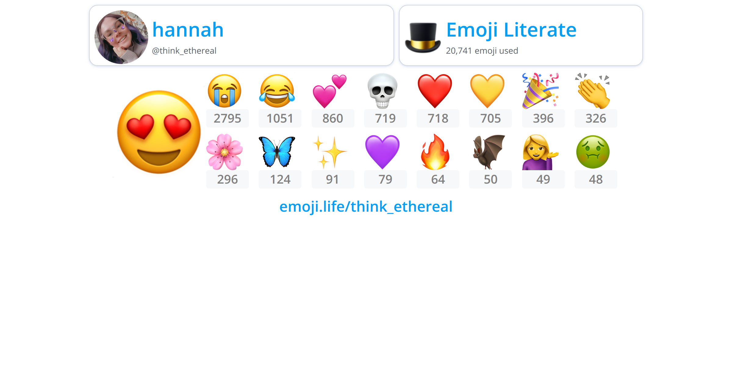 @think_ethereal - Emoji.Life