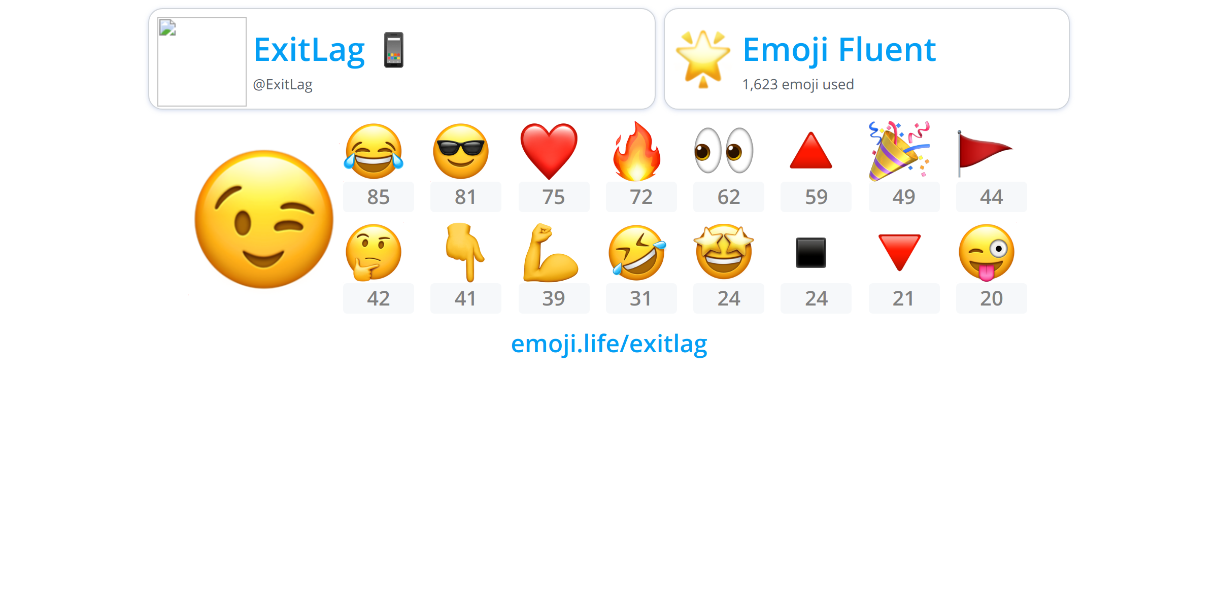 @ExitLag - Emoji.Life