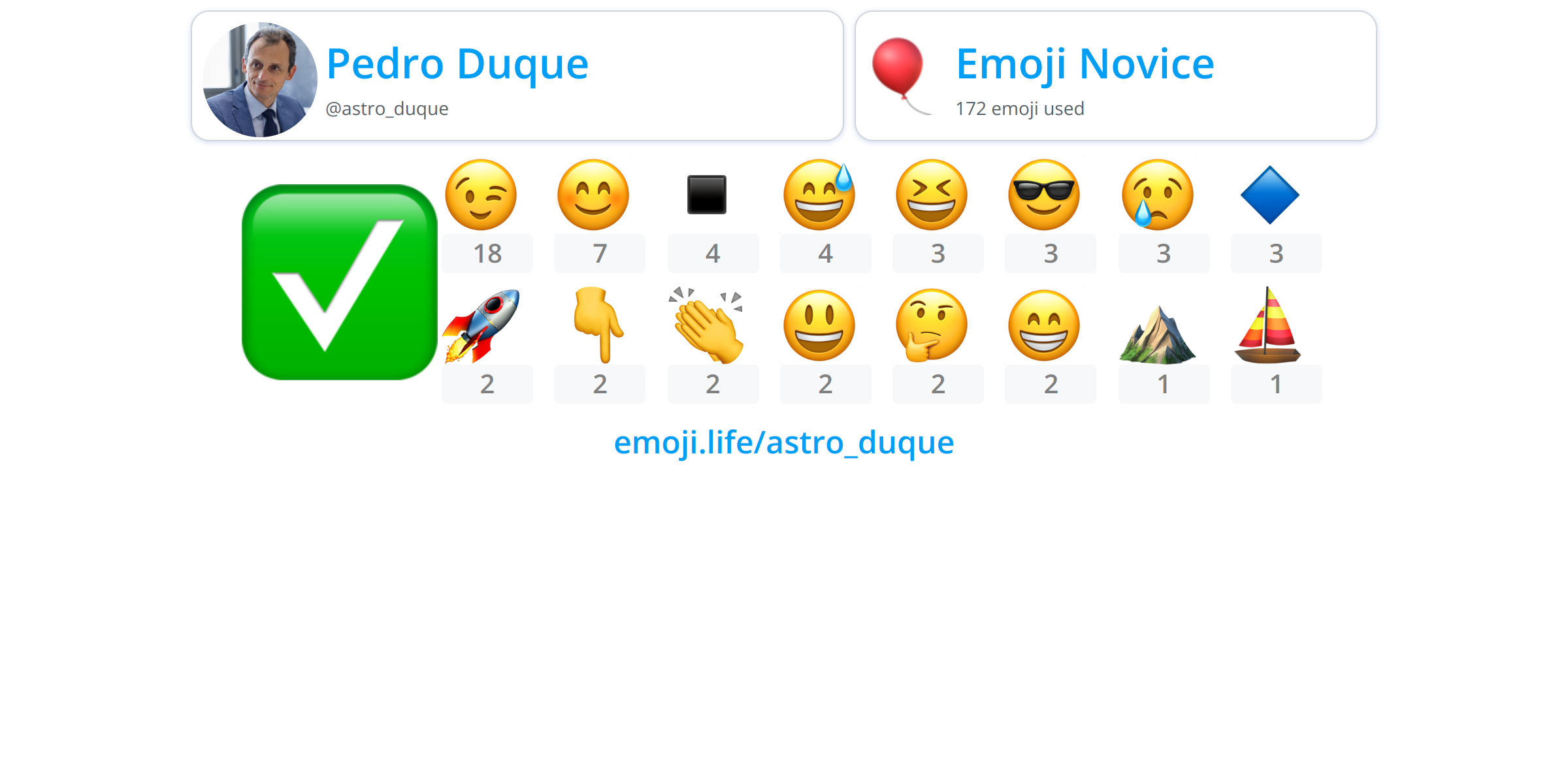 @astro_duque - Emoji.Life