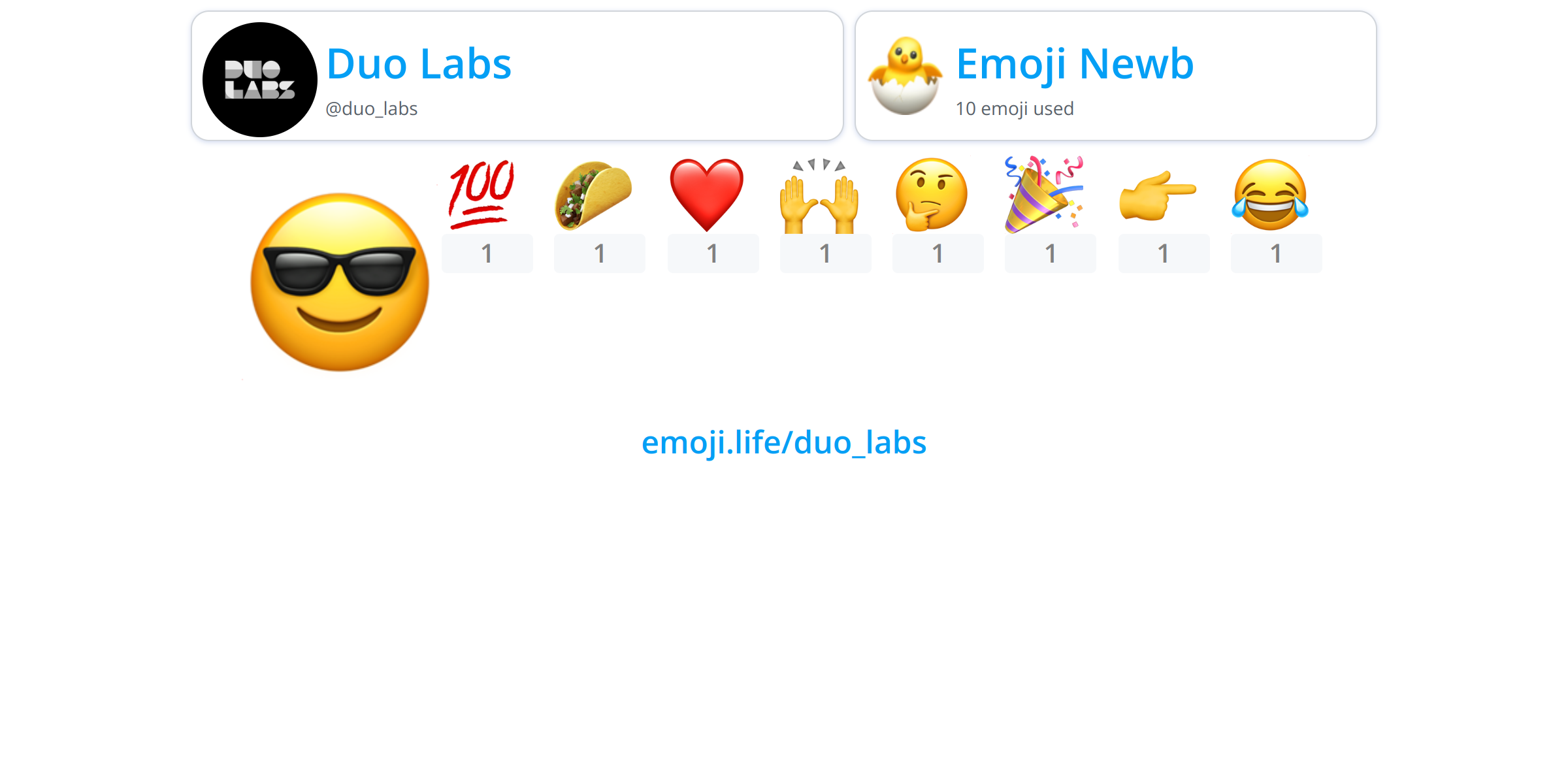 @duo_labs - Emoji.Life