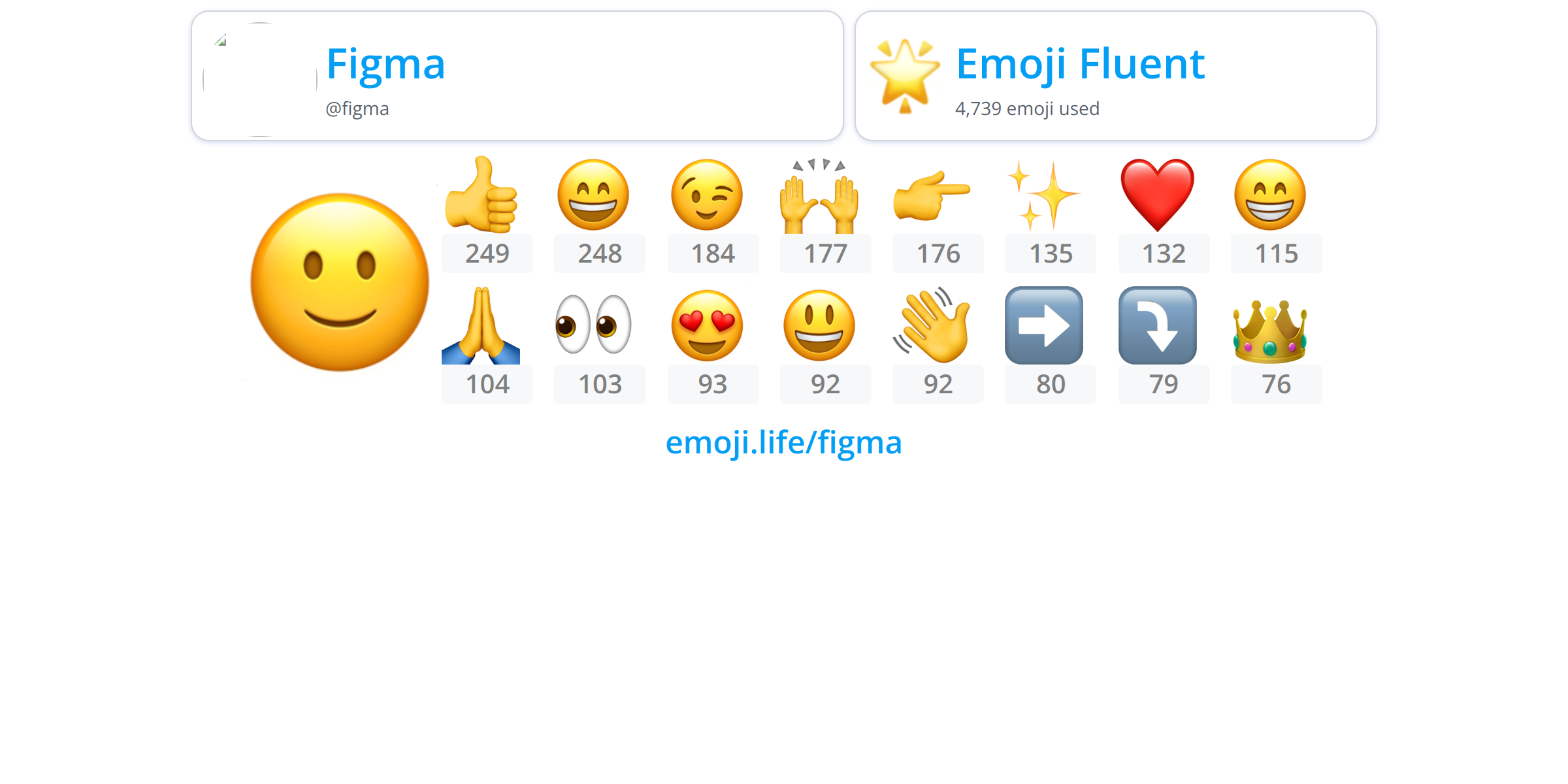 @figma - Emoji.Life