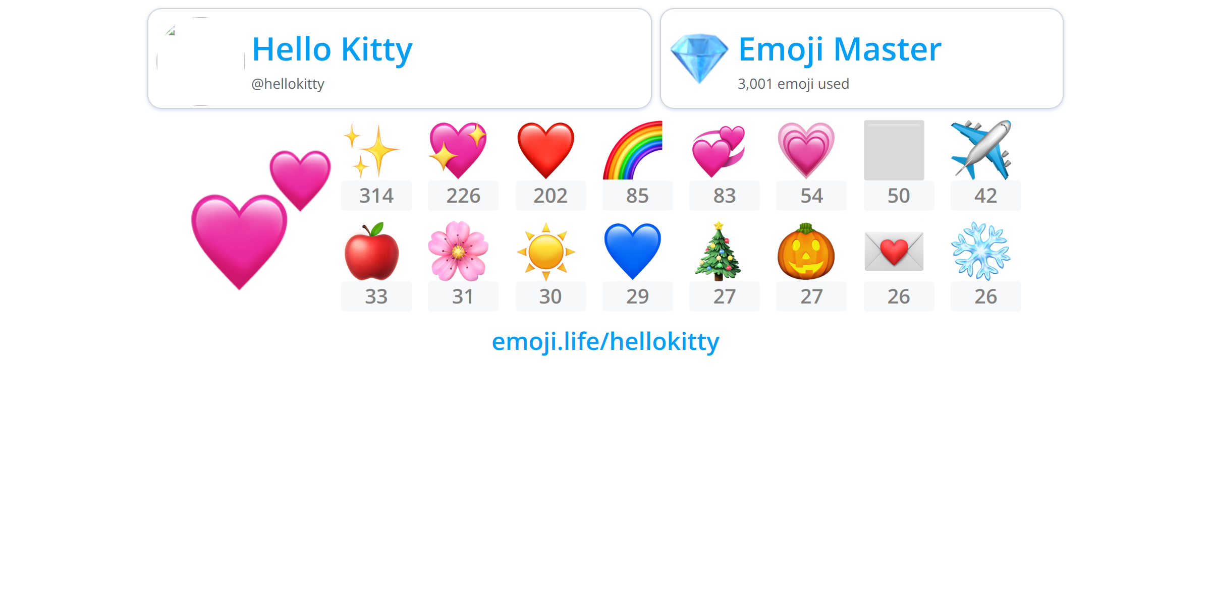 @hellokitty - Emoji.Life