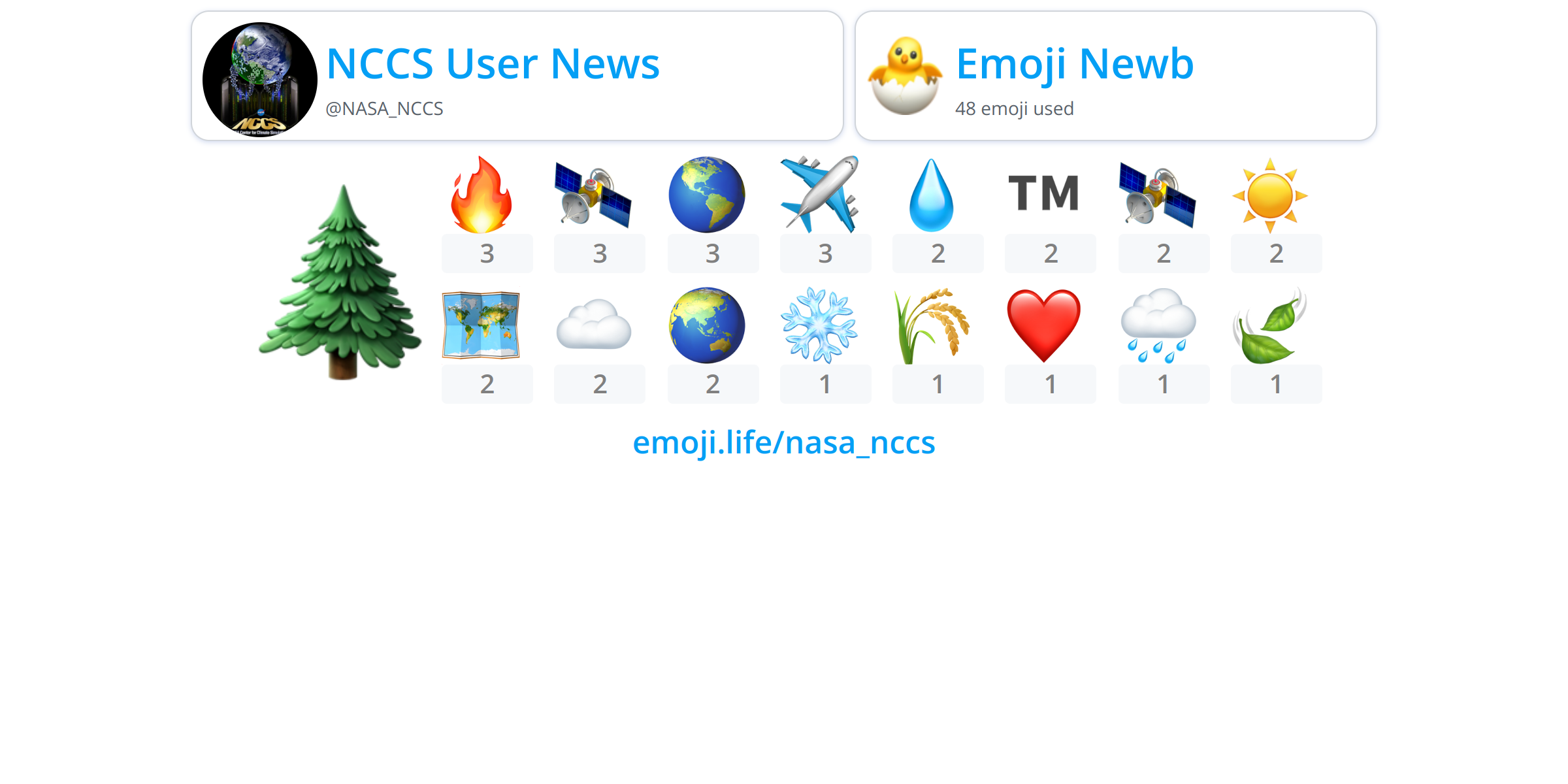 @NASA_NCCS - Emoji.Life