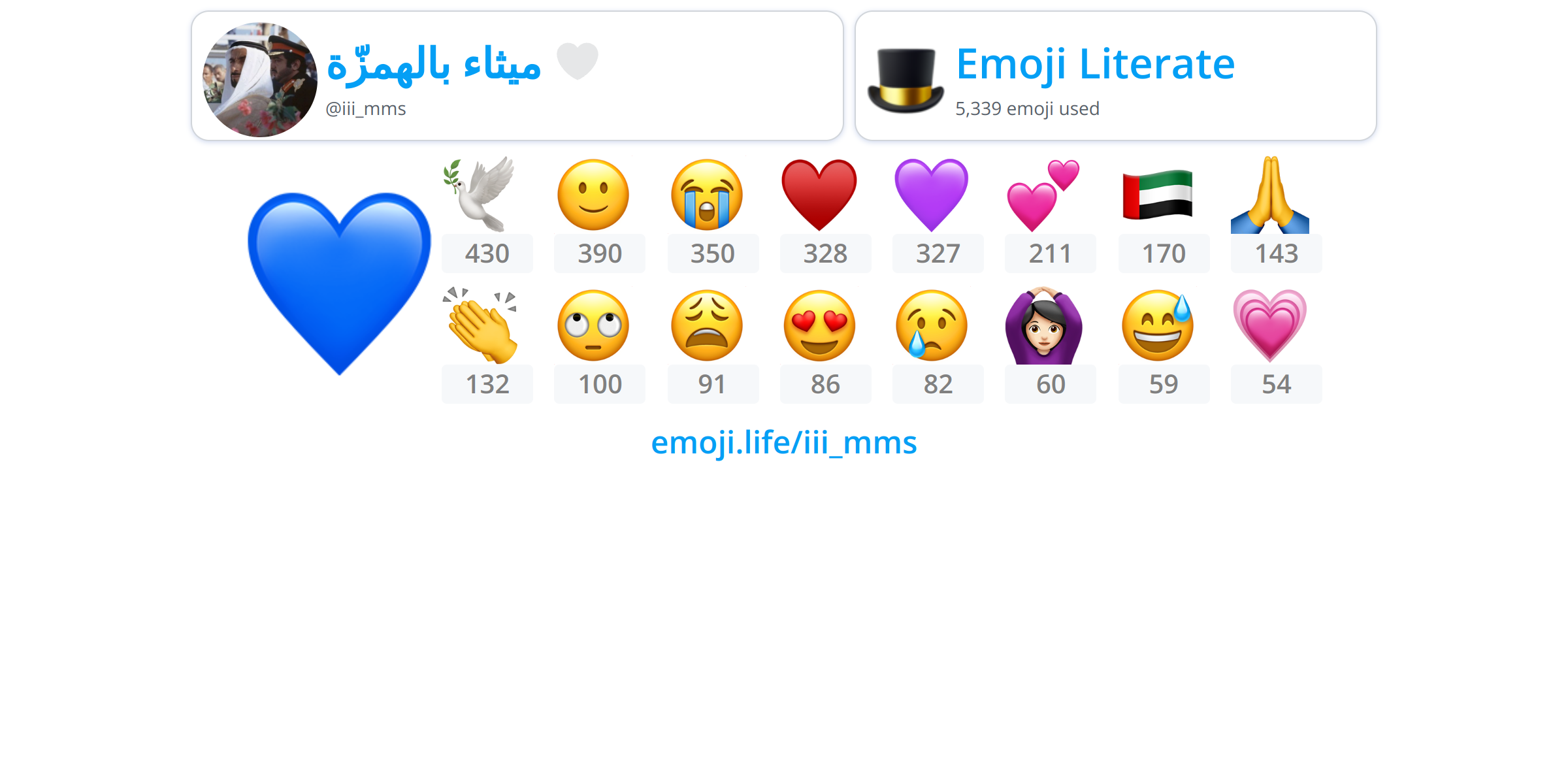 @iii_mms - Emoji.Life