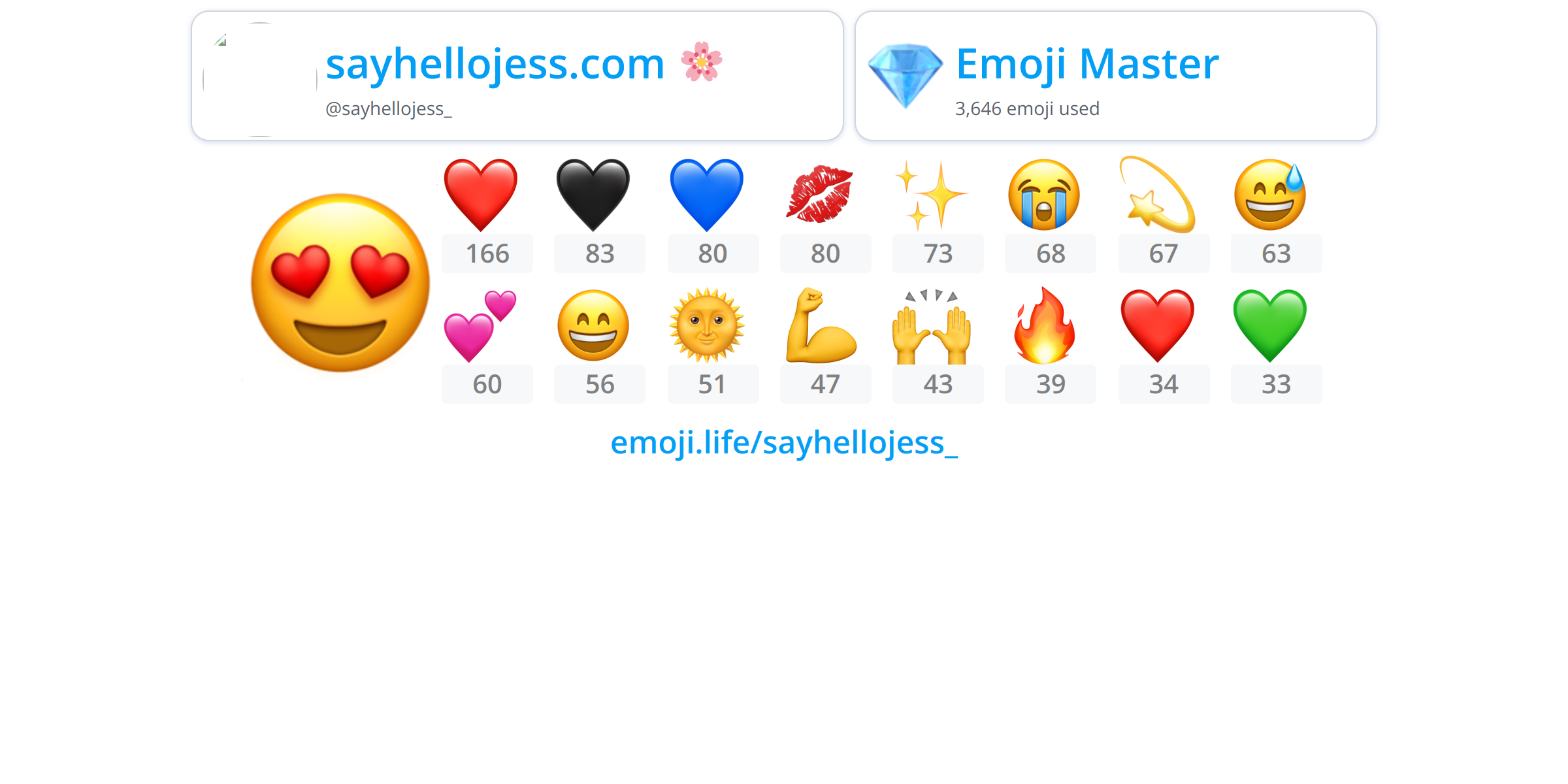 @sayhellojess_ - Emoji.Life