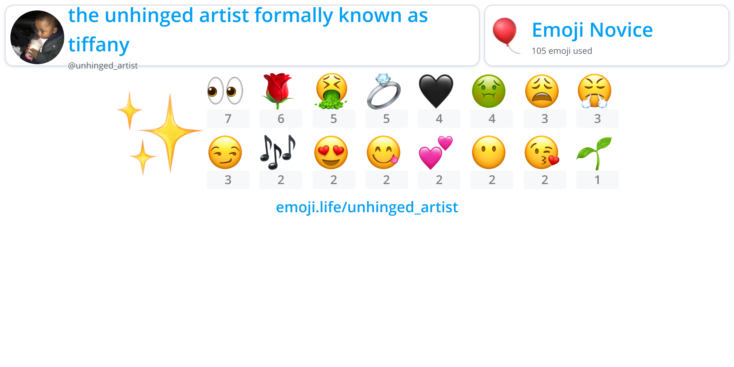 @unhinged_artist - Emoji.Life