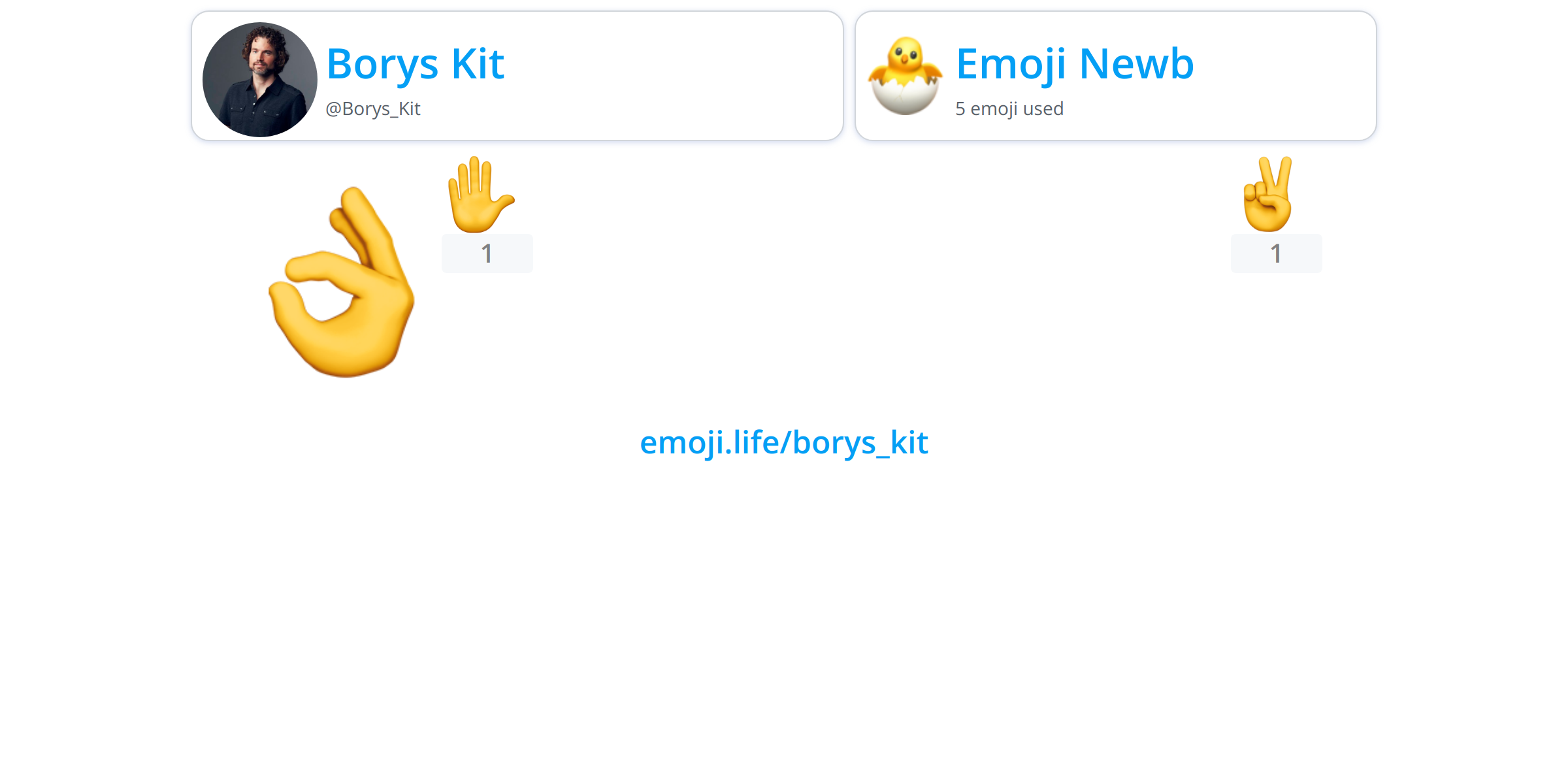 @Borys_Kit - Emoji.Life
