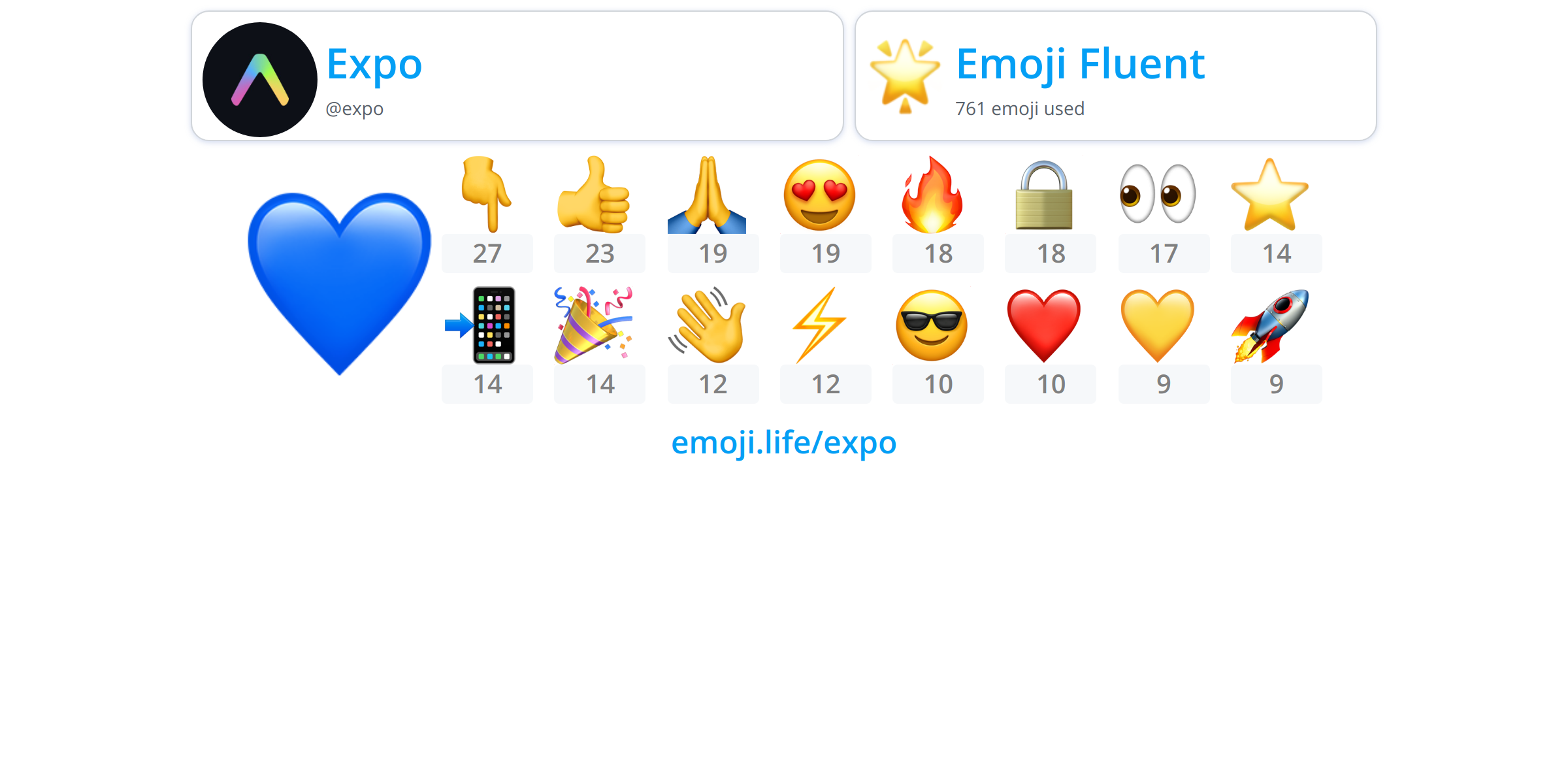 @expo - Emoji.Life