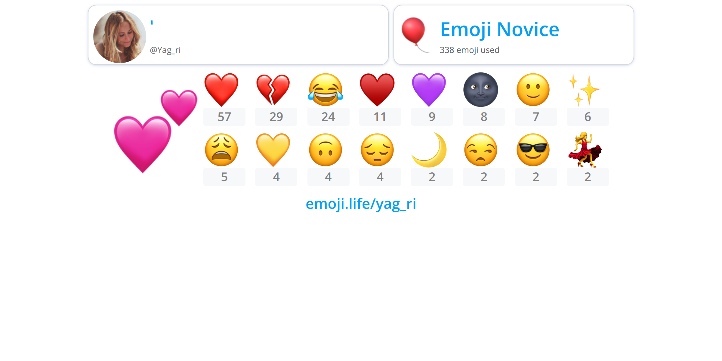 @Yag_ri - Emoji.Life