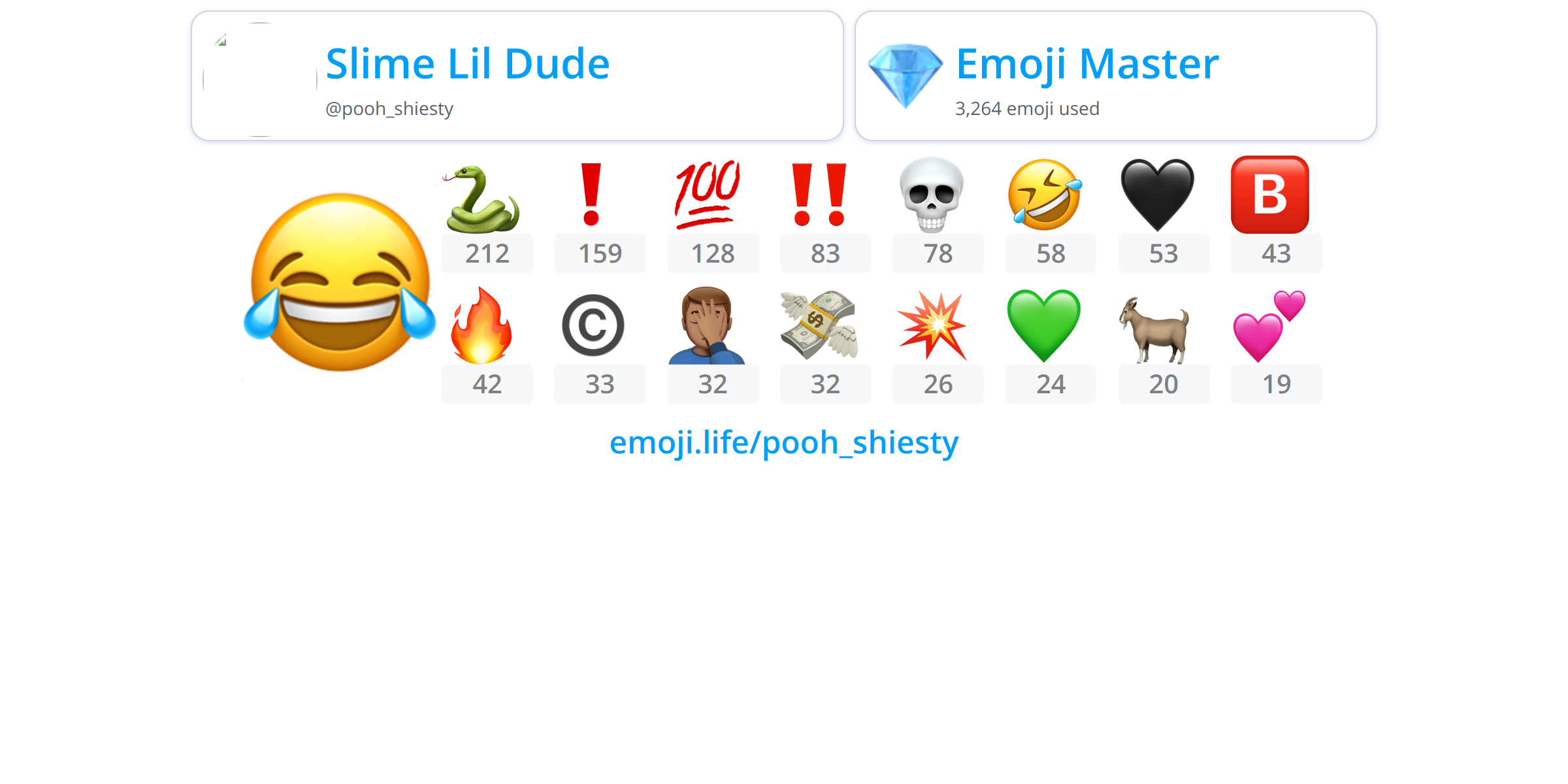 @pooh_shiesty - Emoji.Life