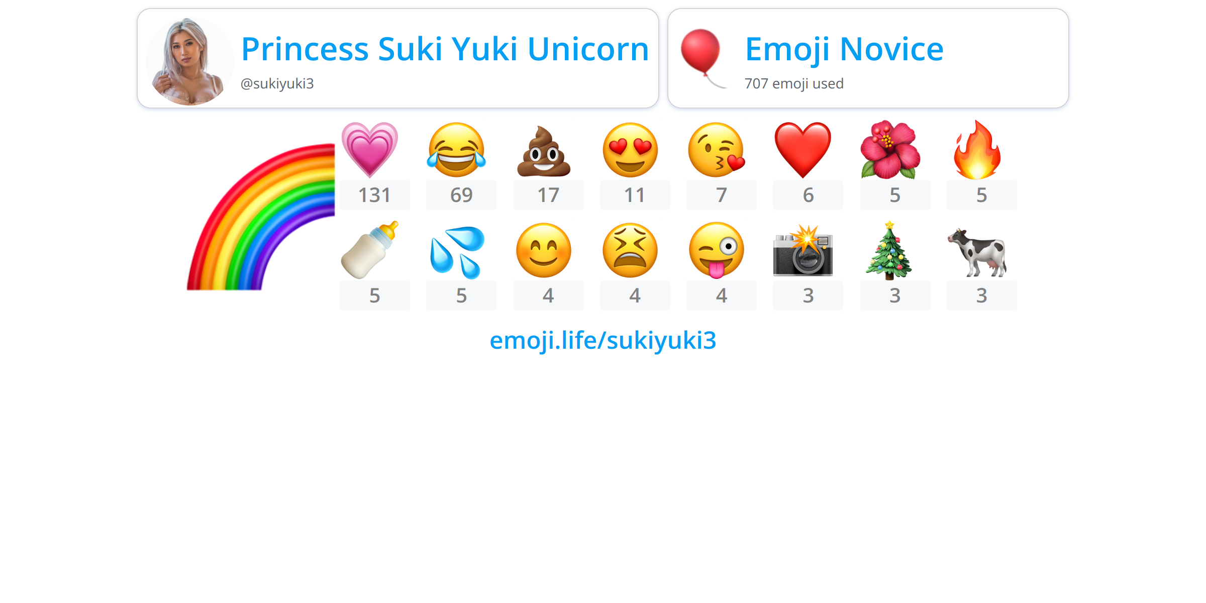 @sukiyuki3 - Emoji.Life