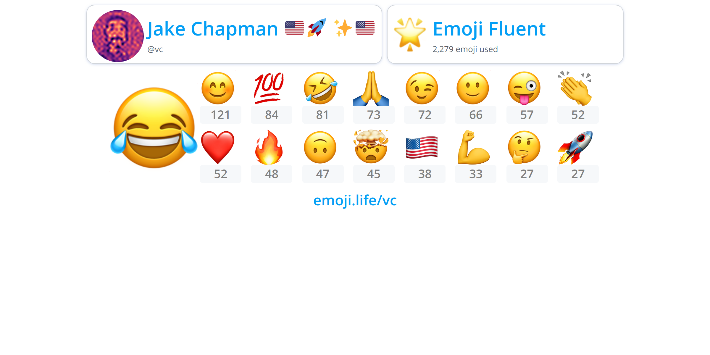 @vc - Emoji.Life