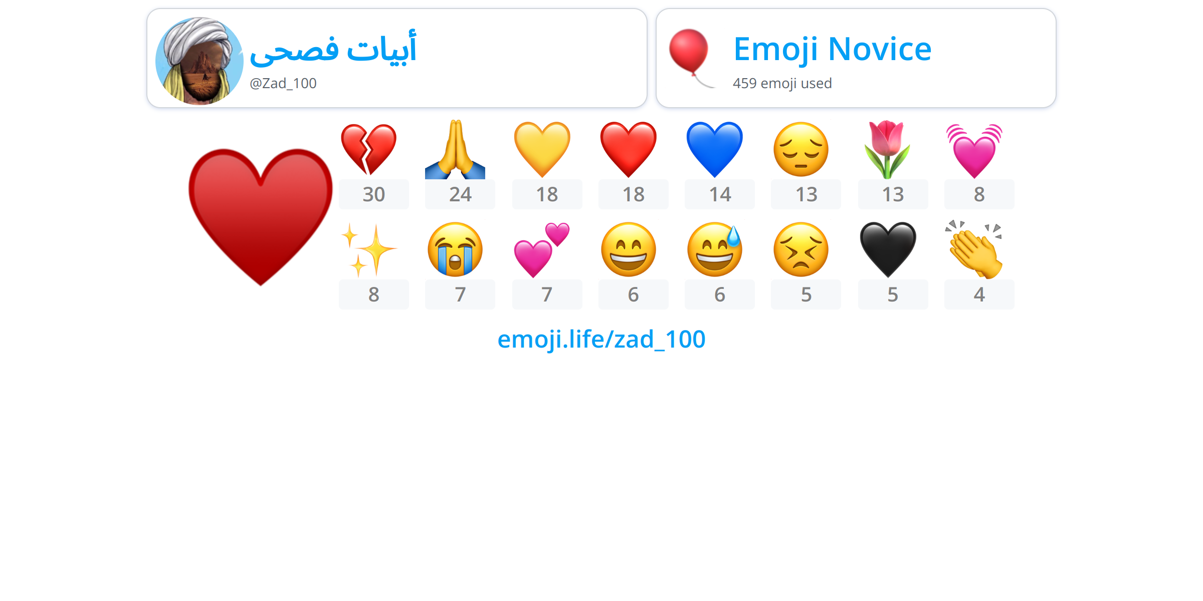 @Zad_100 - Emoji.Life