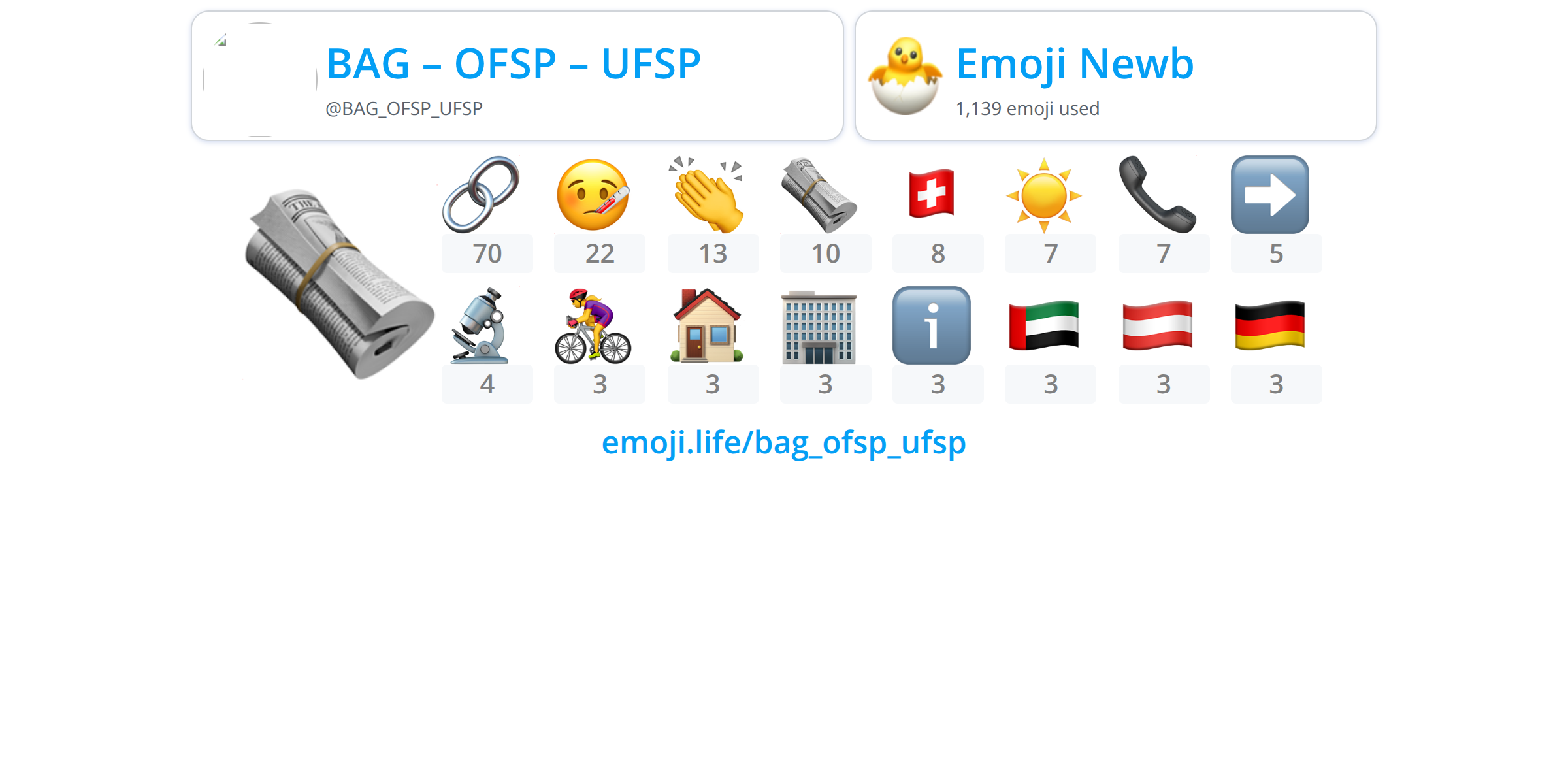 @BAG_OFSP_UFSP - Emoji.Life