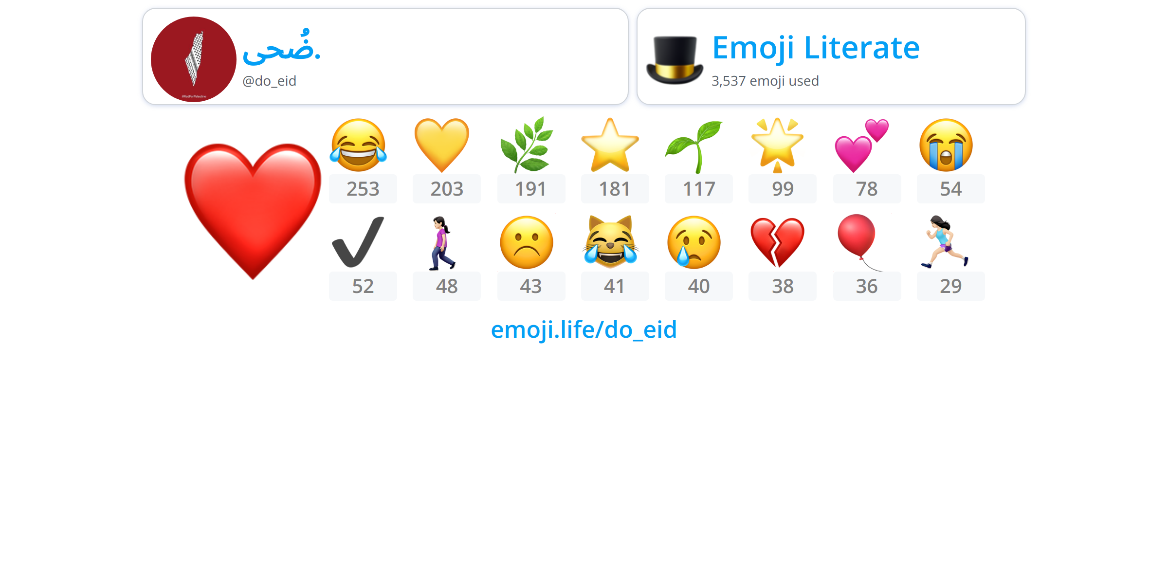 @do_eid - Emoji.Life